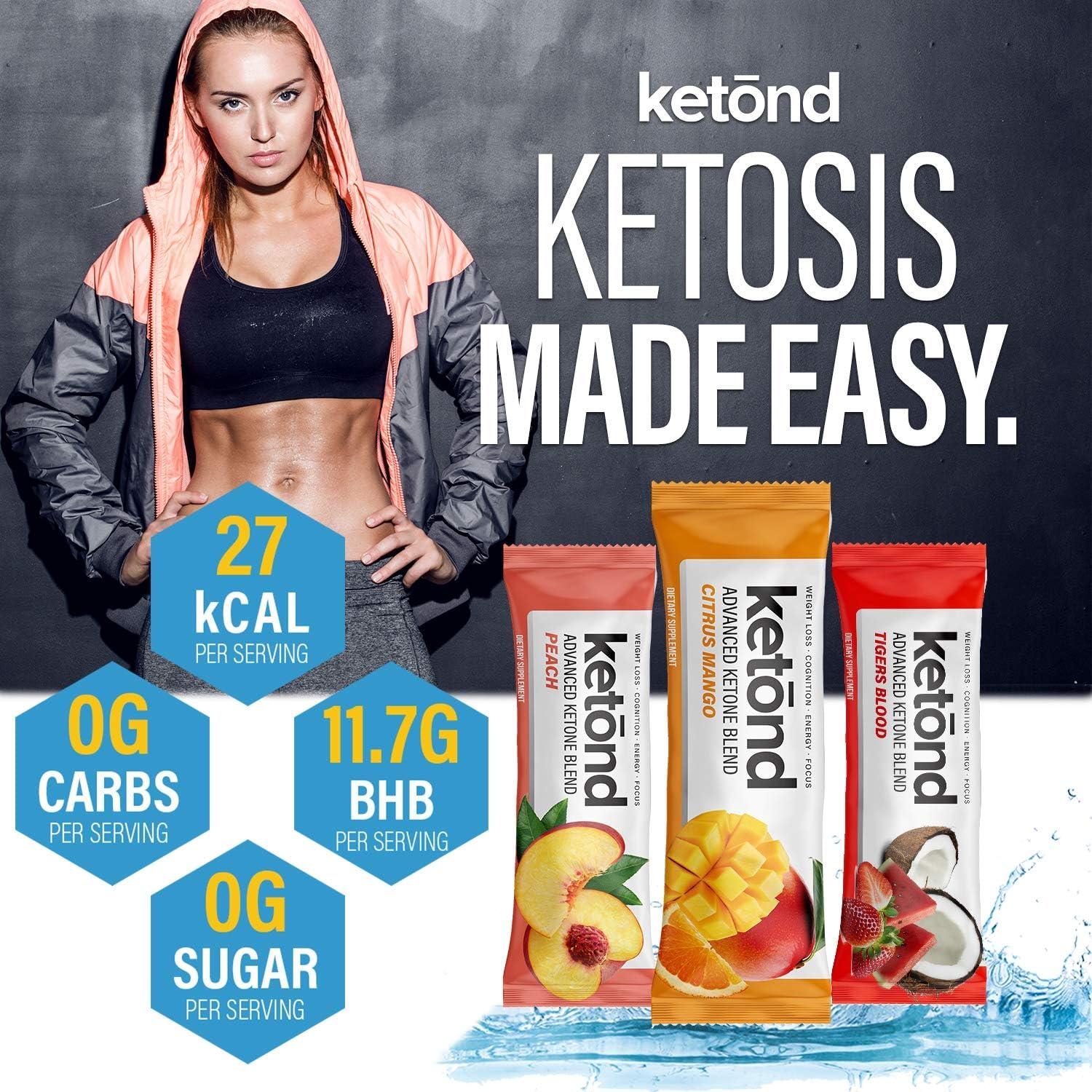 Exogenous Ketones Advanced Blend by Ketond - Drink Ketones for Rapid ...