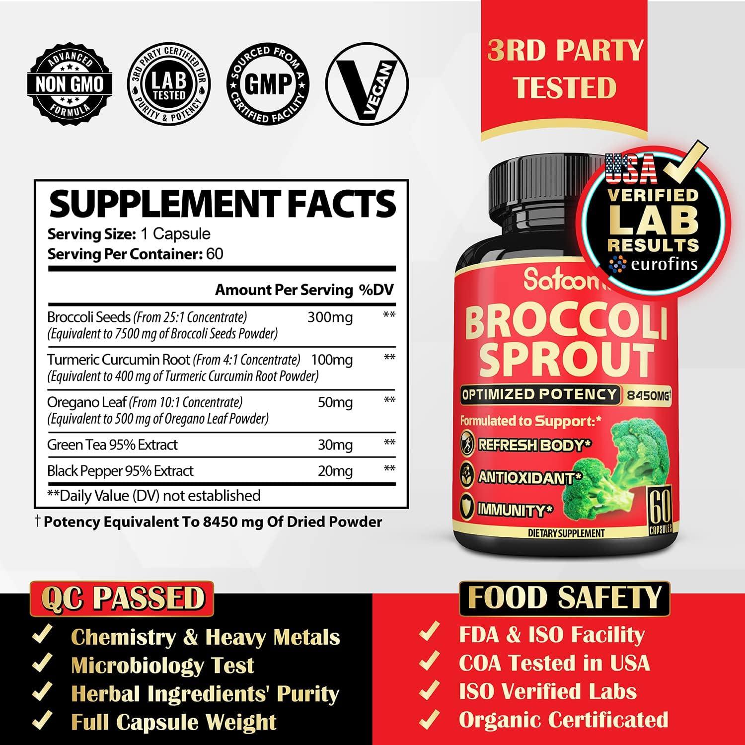 Broccoli Sprouts Extract Capsule with Turmeric, Oregano, Green Tea ...