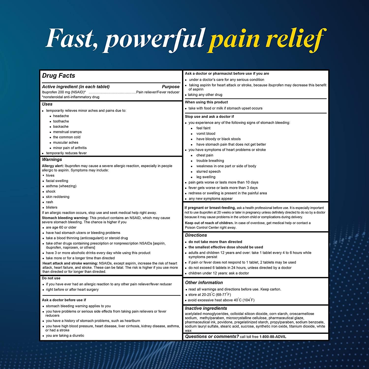 Pain Medication Liquid Capsules - Fast-Acting Relief for Targeted Pain ...