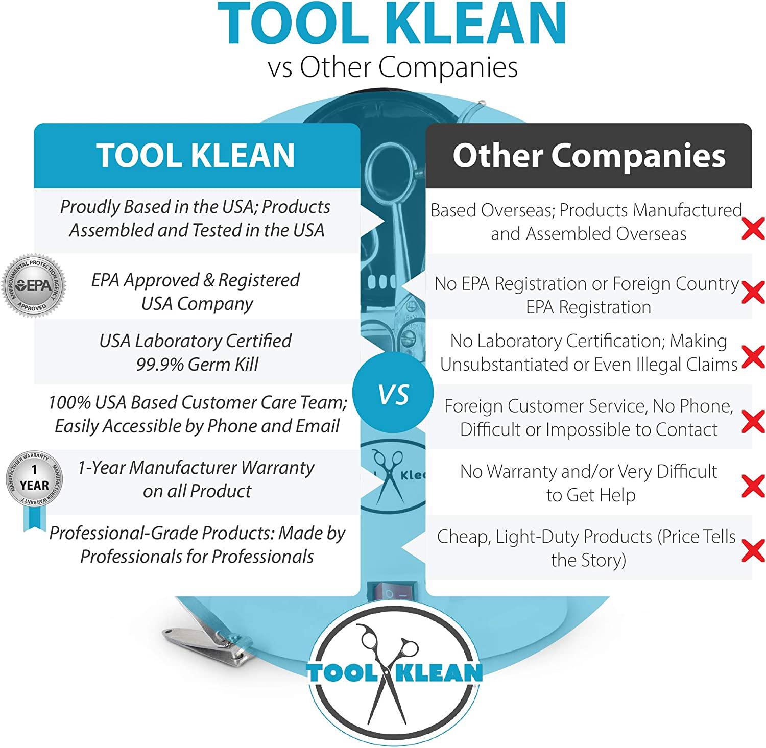 Tool Klean Pro Sanitizer for Nail Tools - USA Professional Grade ...