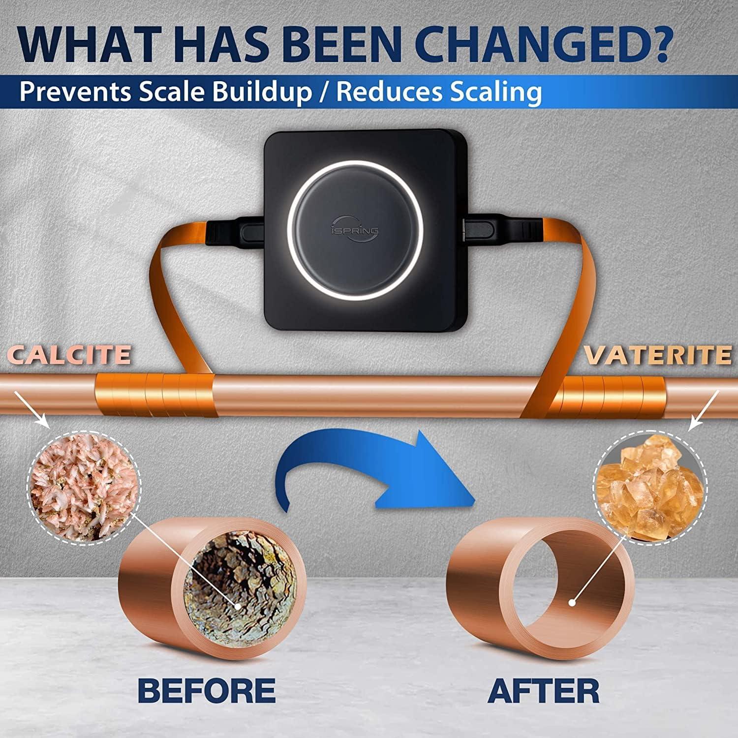 iSpring ED2000S Electronic Water Descaler | Salt-Free Whole House Hard ...