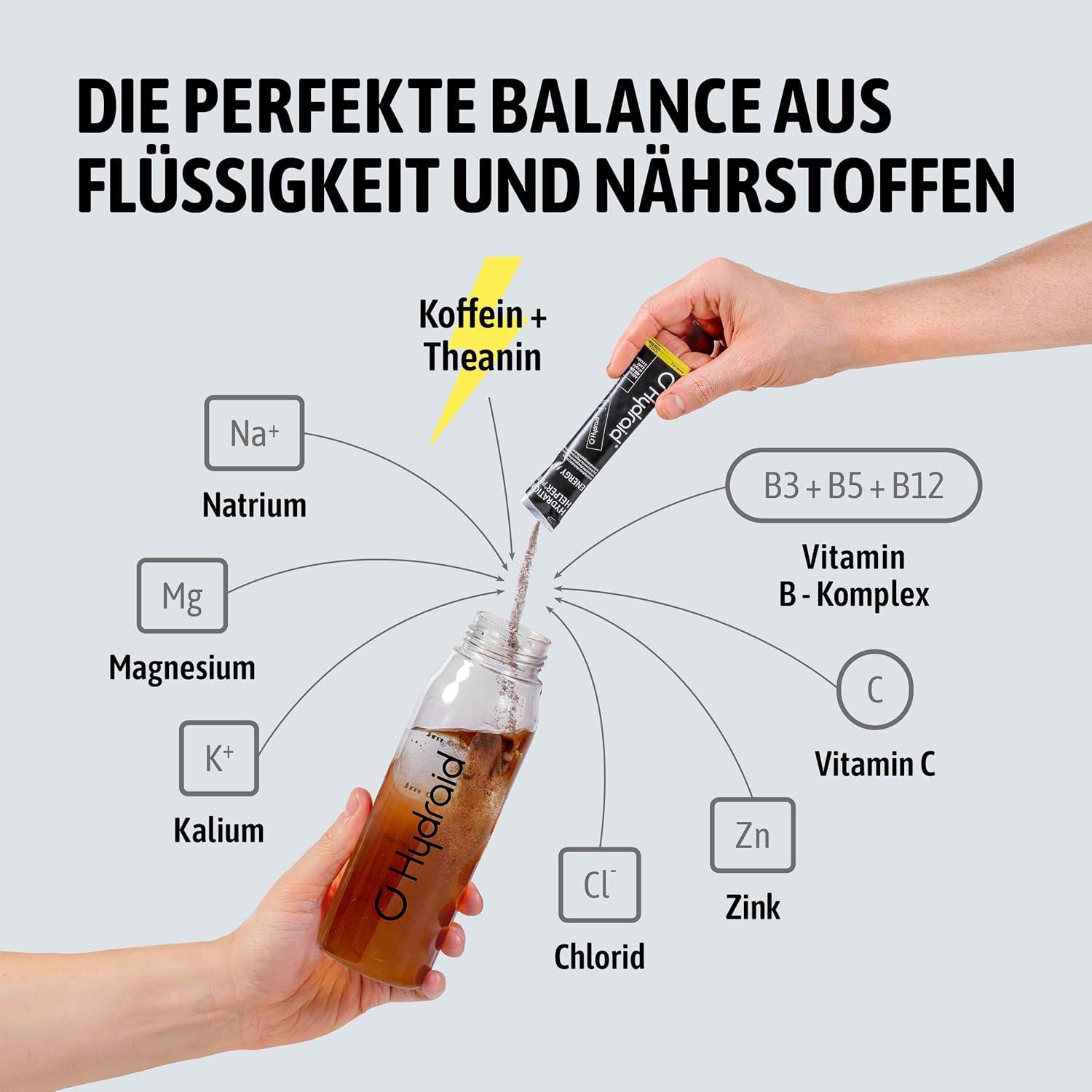 Hydraid Hydration Helper Plus Energy | Electrolyte Powder with Caffeine ...