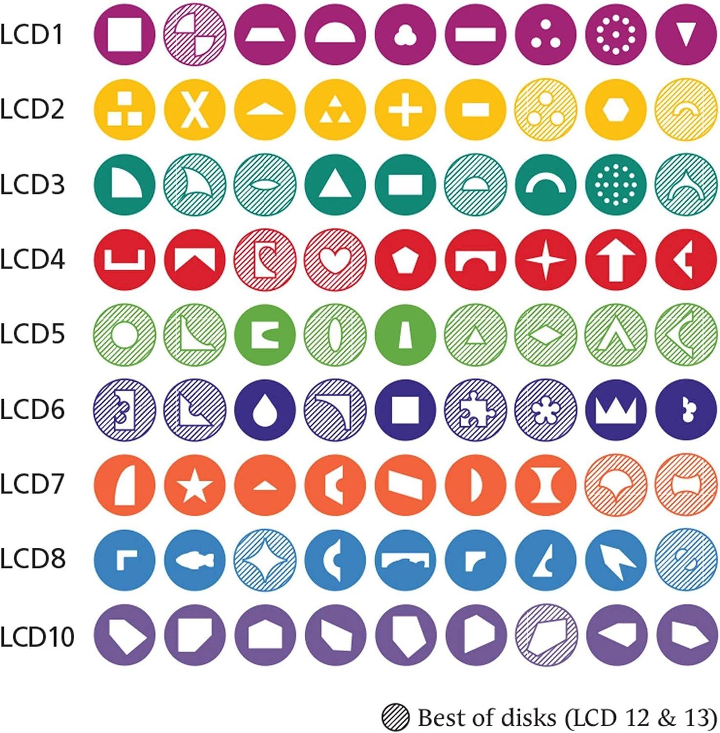 Lucy Clay LC Disk 1 for Czextruder Pottery Craft - Set of 9 Disks for Polymer Clay, Fondant ...