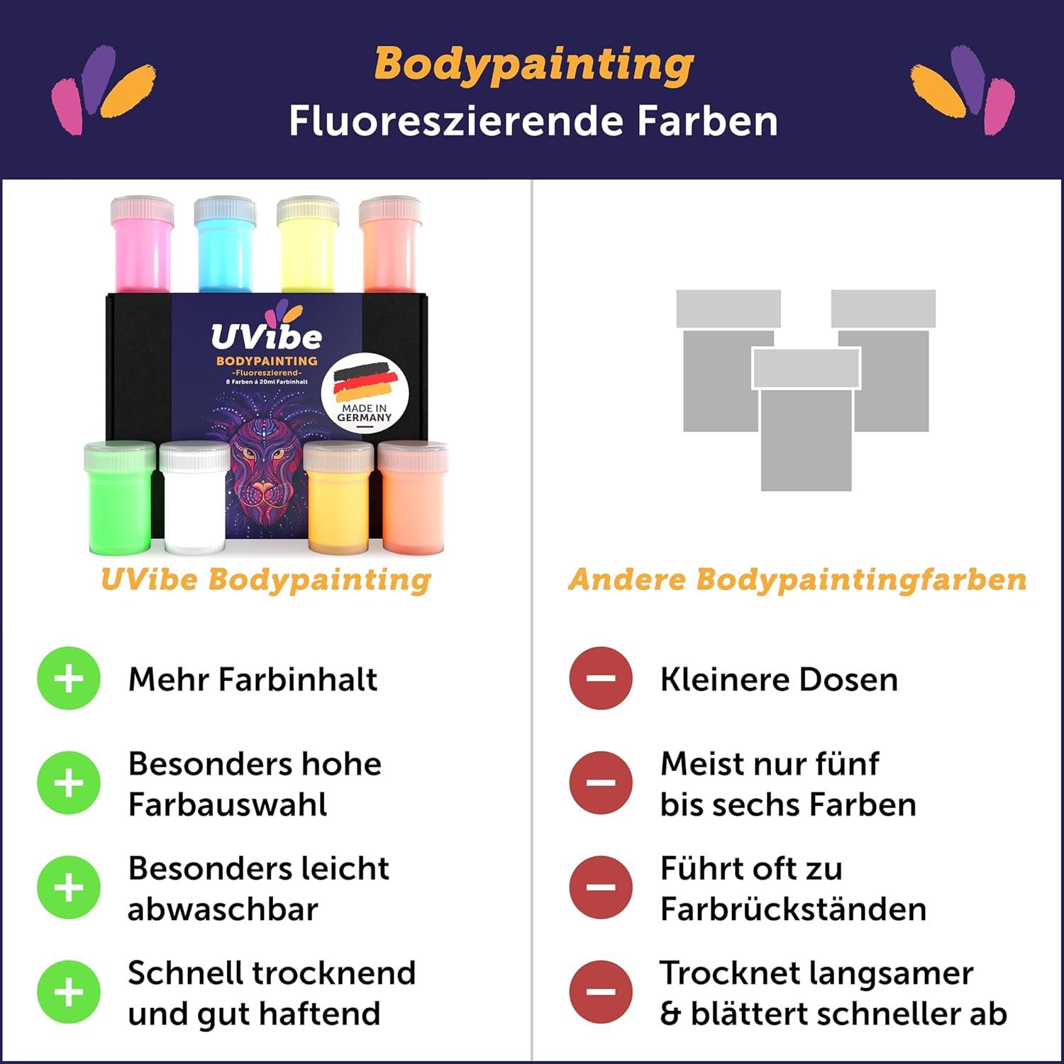 UVibe Body Painting Colors - 8x Neon UV Makeup for Skin & Face - Black ...