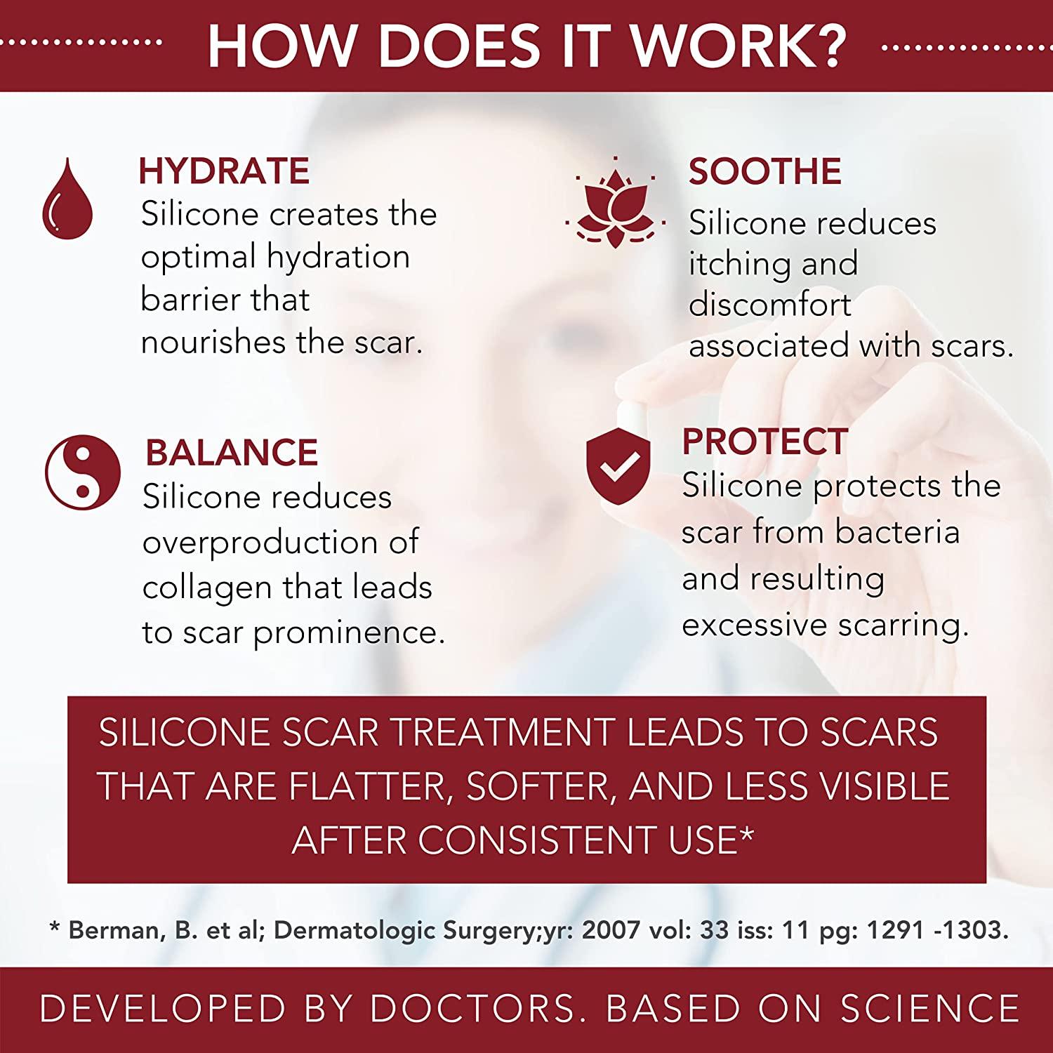 Physician Formulated Silicone Scar Gel for Face & Body - Advanced ...