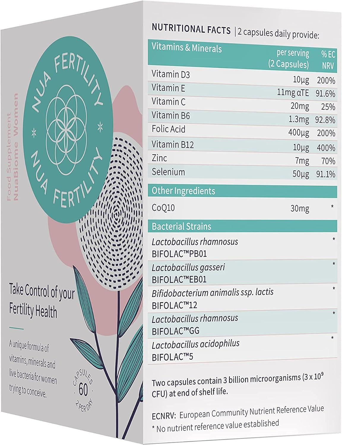 Nua Fertility NuaBiome Women: Multi-Award-Winning Gut Health Supplement ...
