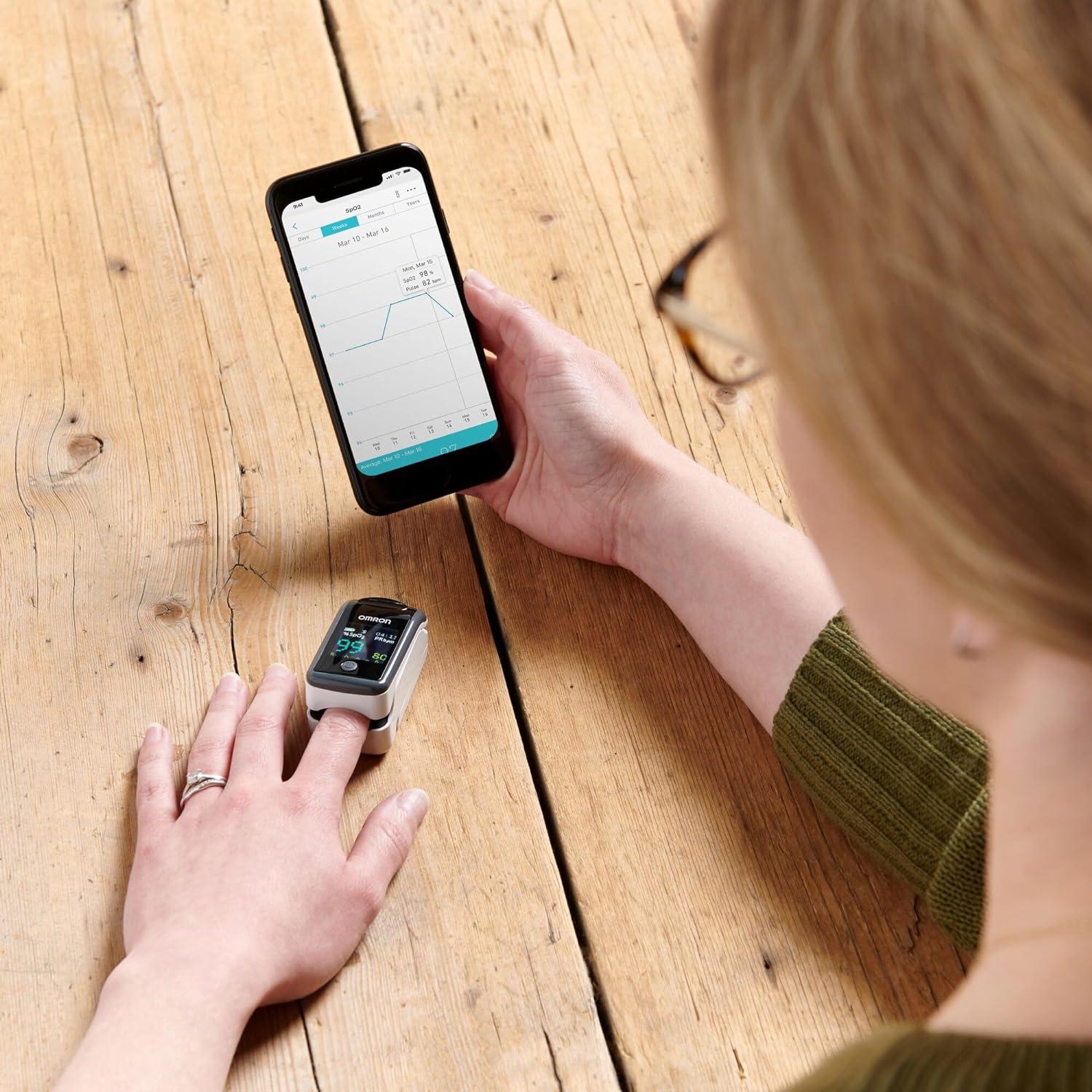 Omron P300 Intelli IT Fingertip Pulse Oximeter - Bluetooth Enabled ...