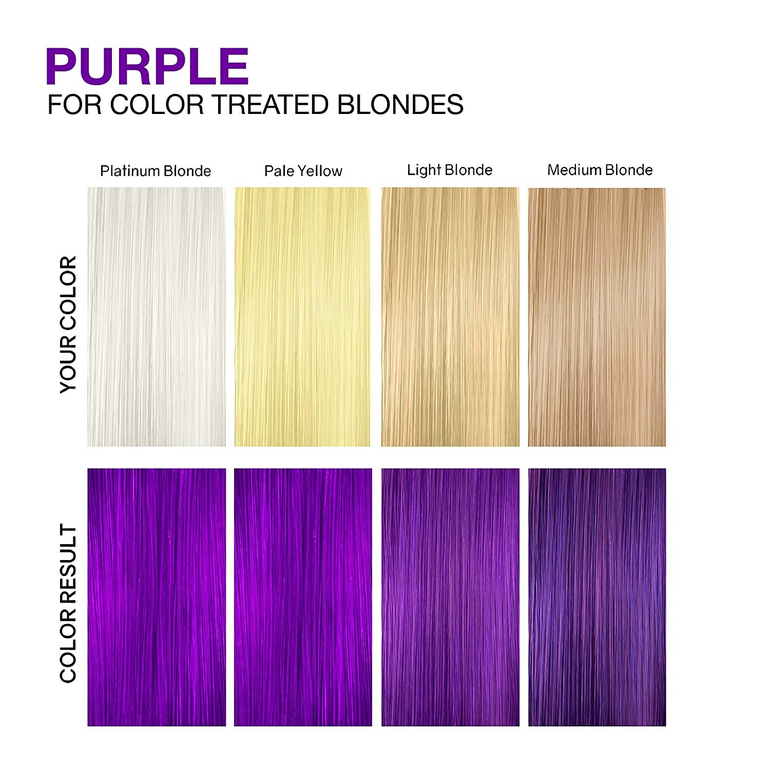 Celeb Luxury Viral Duo Purple Color Depositing Shampoo & Conditioner ...