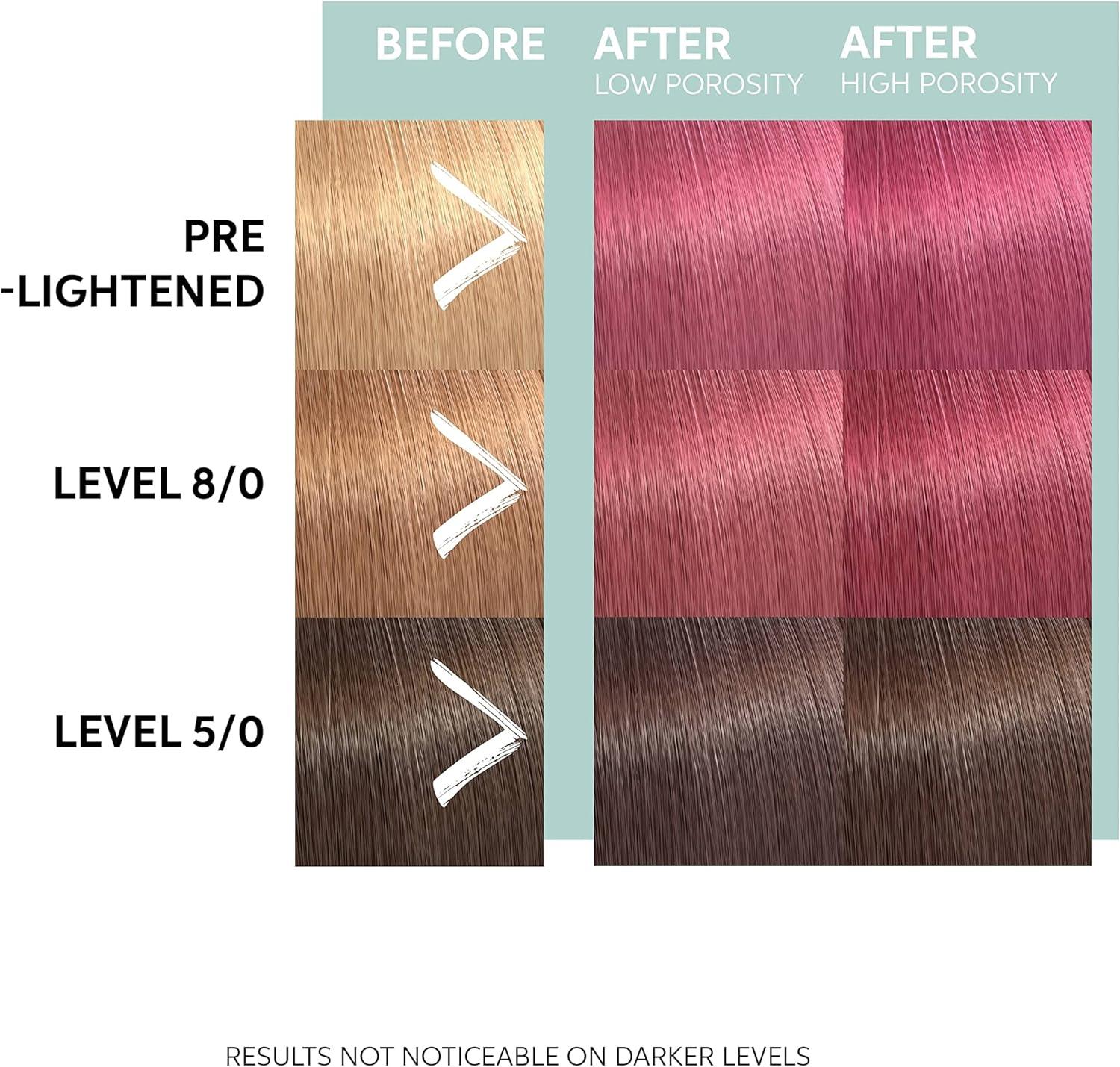 Wella Professionals Color Fresh Mask - Pink - Semi-Permanent Hair Dye ...