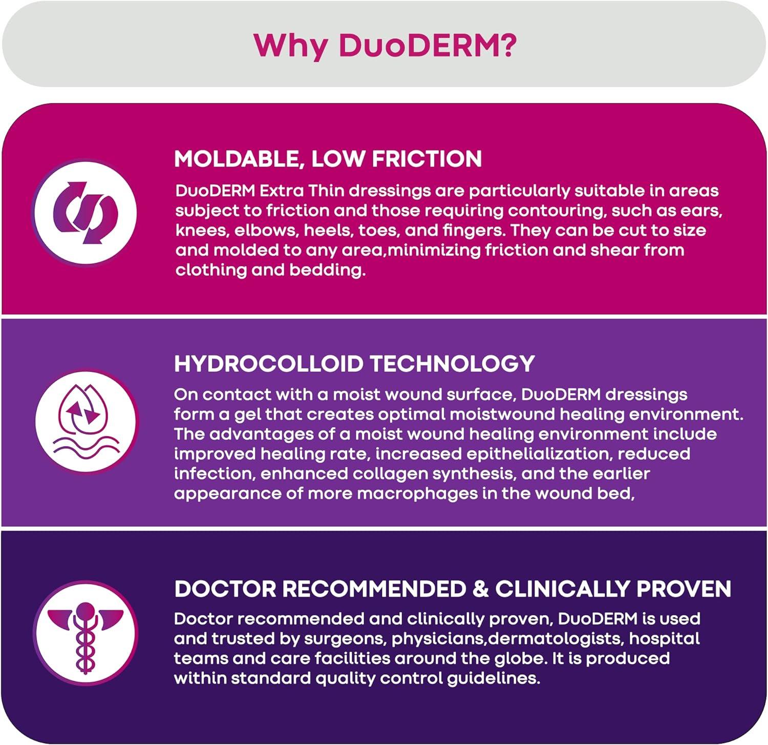 DuoDERM CGF Hydrocolloid 4x4 Sterile Dressing for Partial & Full ...