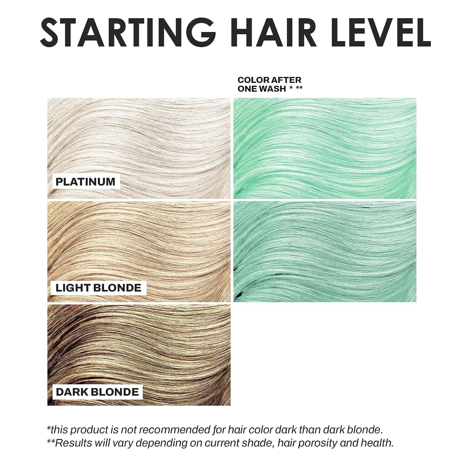 Keracolor Clenditioner Hair Dye | Semi Permanent Color Depositing ...