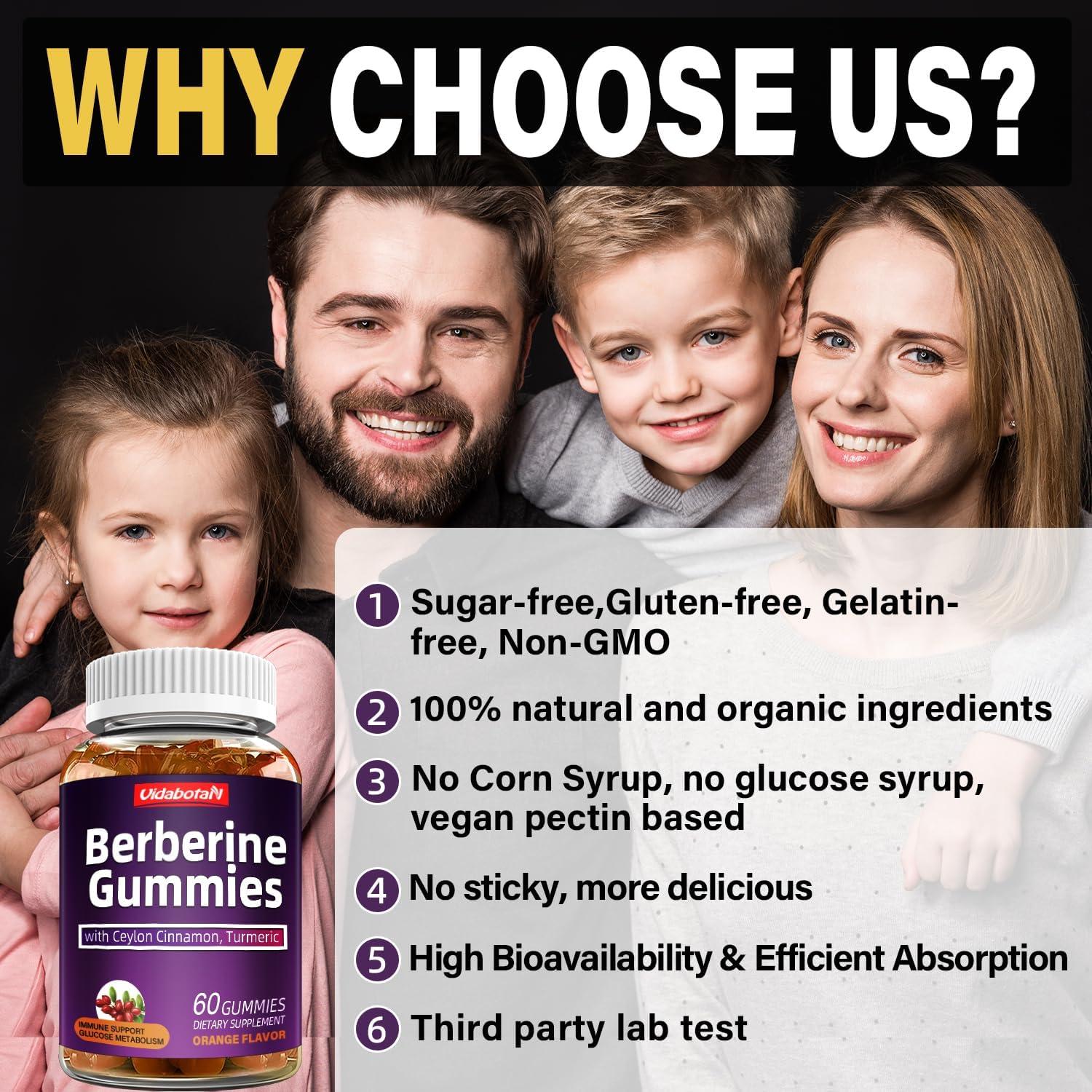 Berberine Gummies 2000mg High Potency Supplement with Ceylon Cinnamon ...