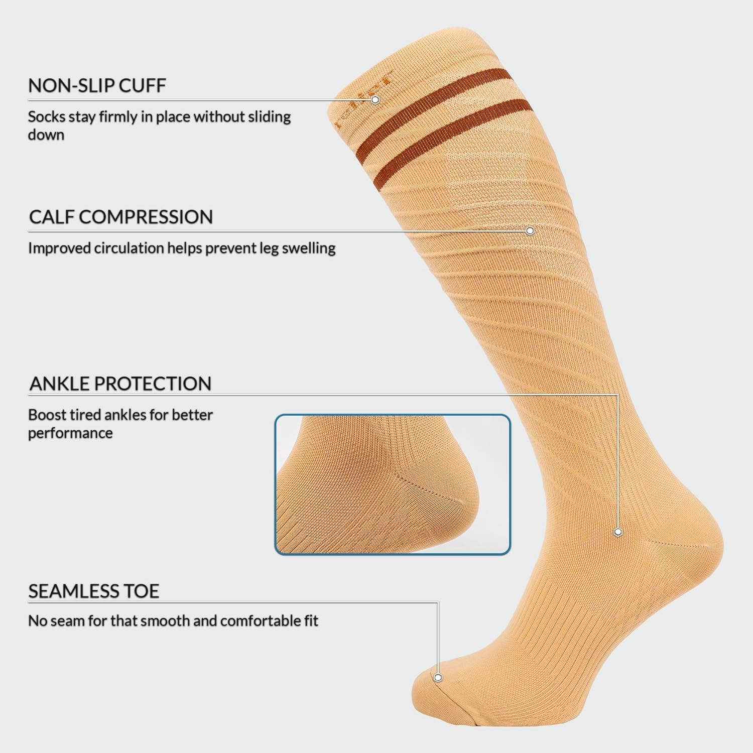 360 RELIEF - Flight Compression Socks Supports | Blood Circulation ...