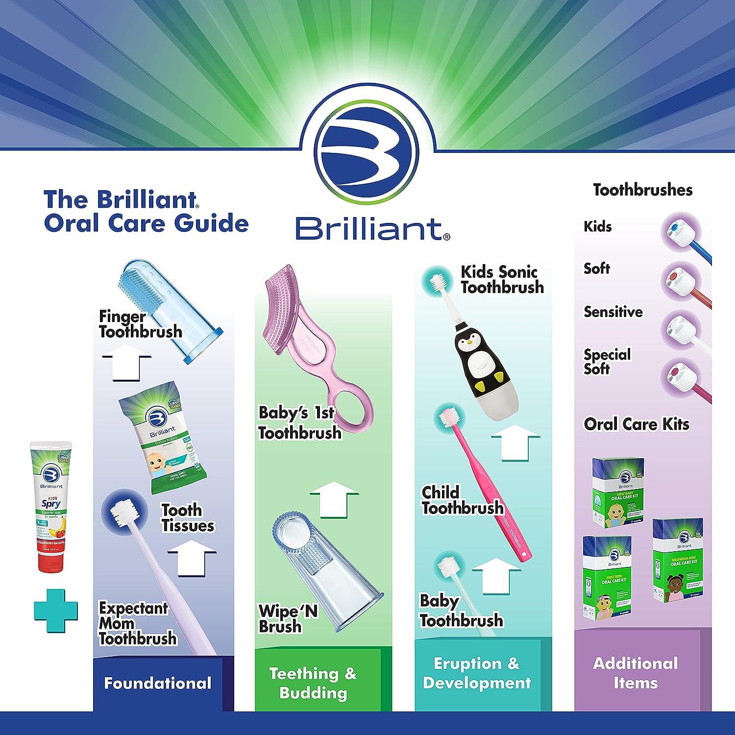Kids Sonic Electric Toothbrush with Flashing Lights - Fun Duck ...