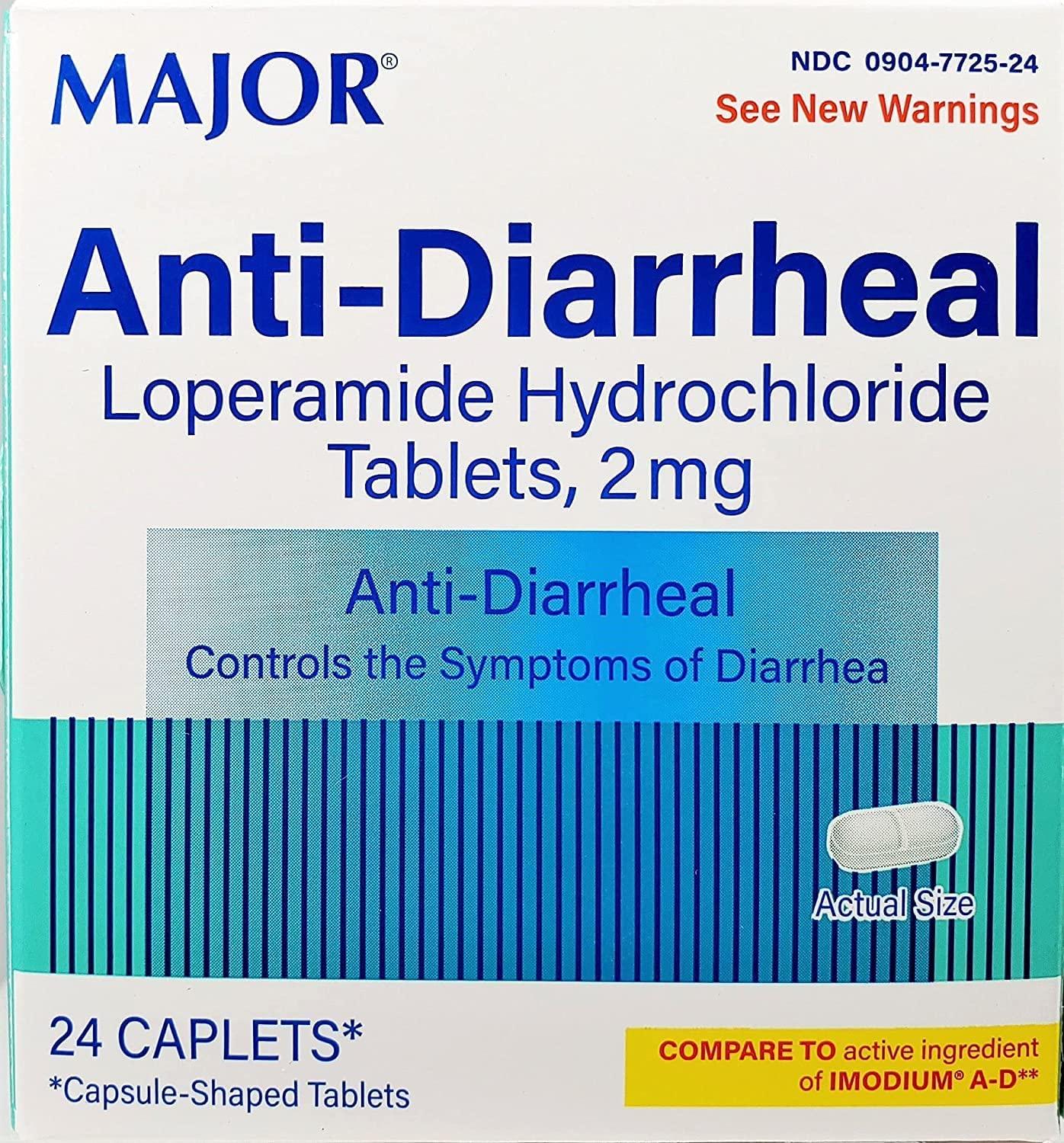 Major Anti-Diarrheal Loperamide 2mg Blister Packed Capsules (24 ct ...
