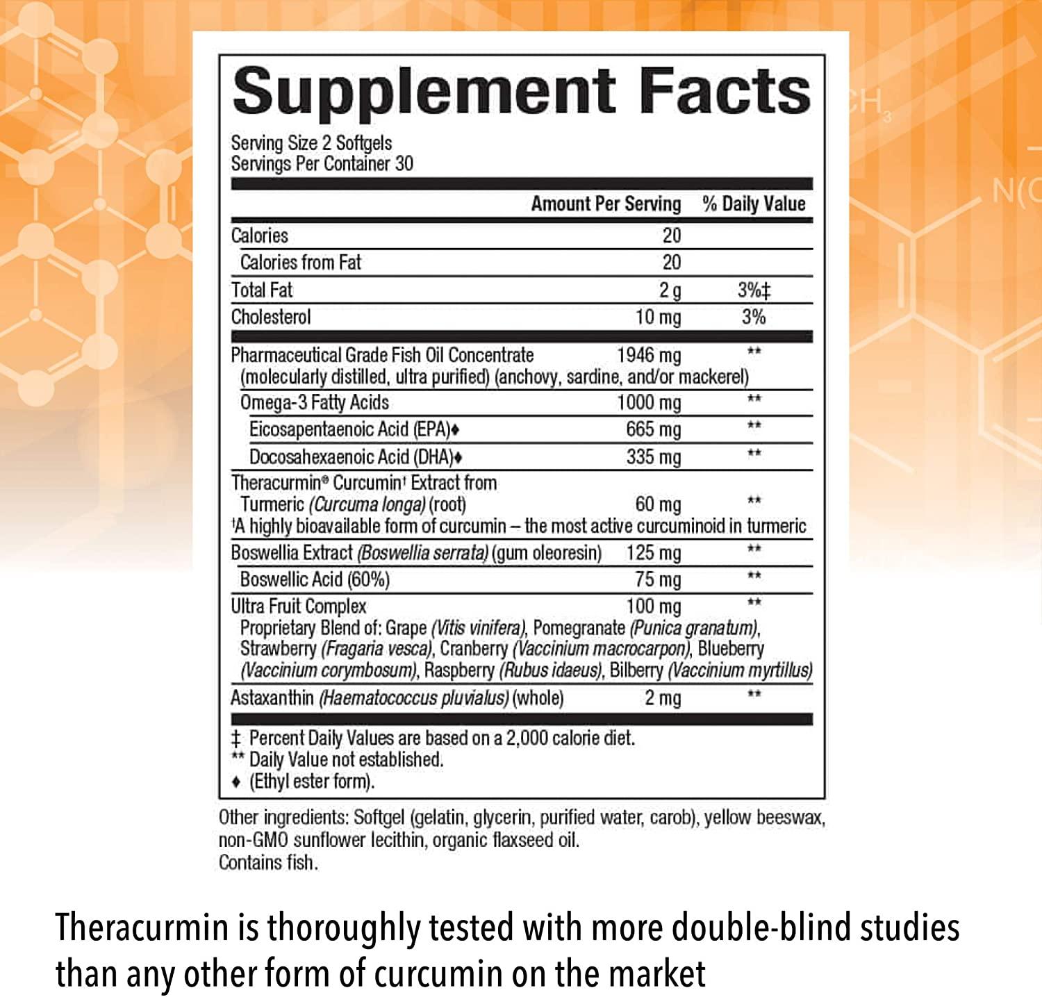 Natural Factors CurcuminRich Whole Body Curcumizer - 60 Softgels for ...