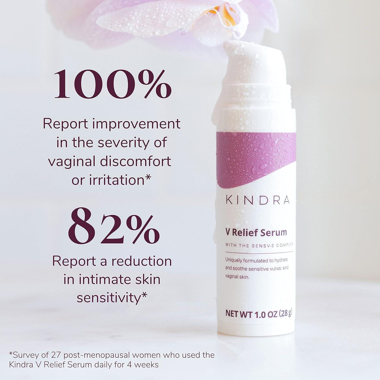 Kindra V Relief Serum - Intimate Vaginal Moisturizer for Sensitive Skin ...