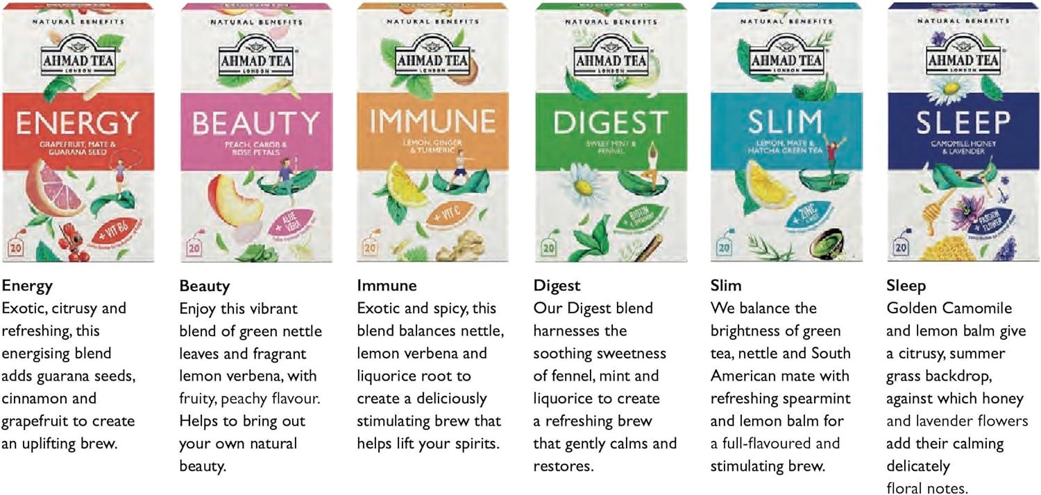 Ahmad Tea Natural Benefit Functional Tea Selection Pack - 60 Teabag ...