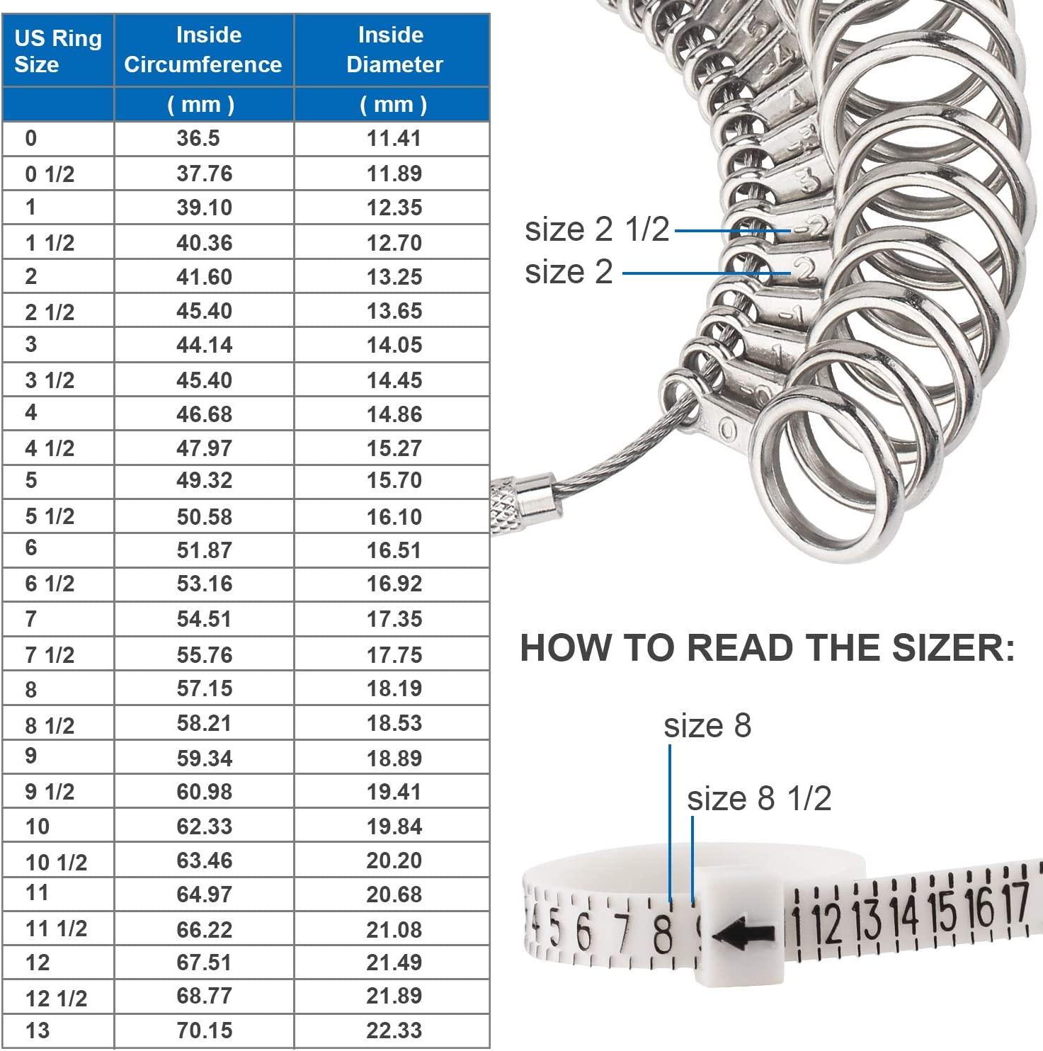 Stainless Iron Ring Sizer Gauge Set with Plastic Belt - Jewelry Finger ...
