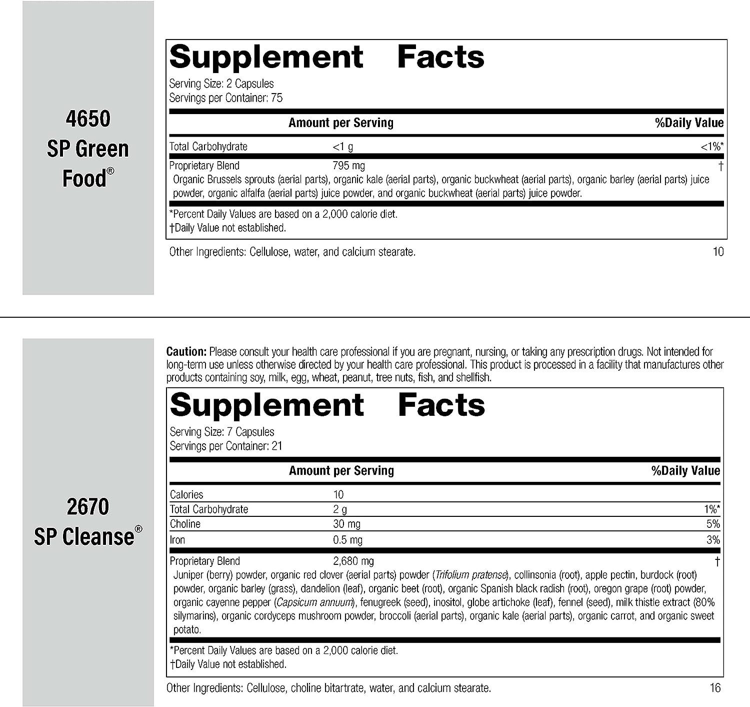 Standard Process Purification Kit - Weight Management & Detox Support ...