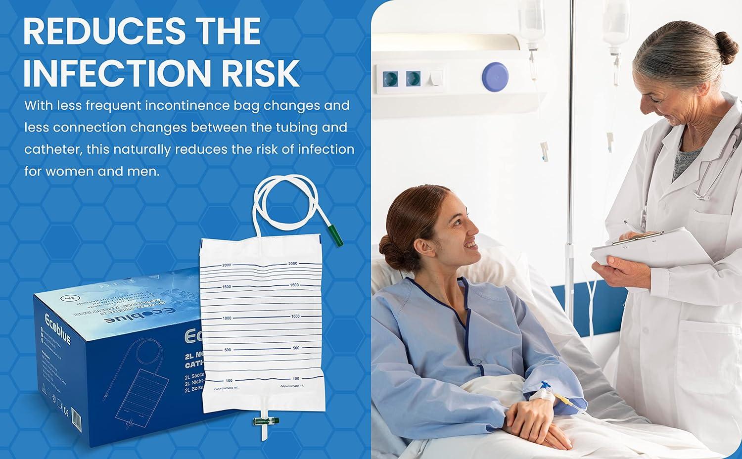 ECOBLUE 15pcs Pack 2000ml Urine Drainage Bag Non Sterile Overnight Bags ...