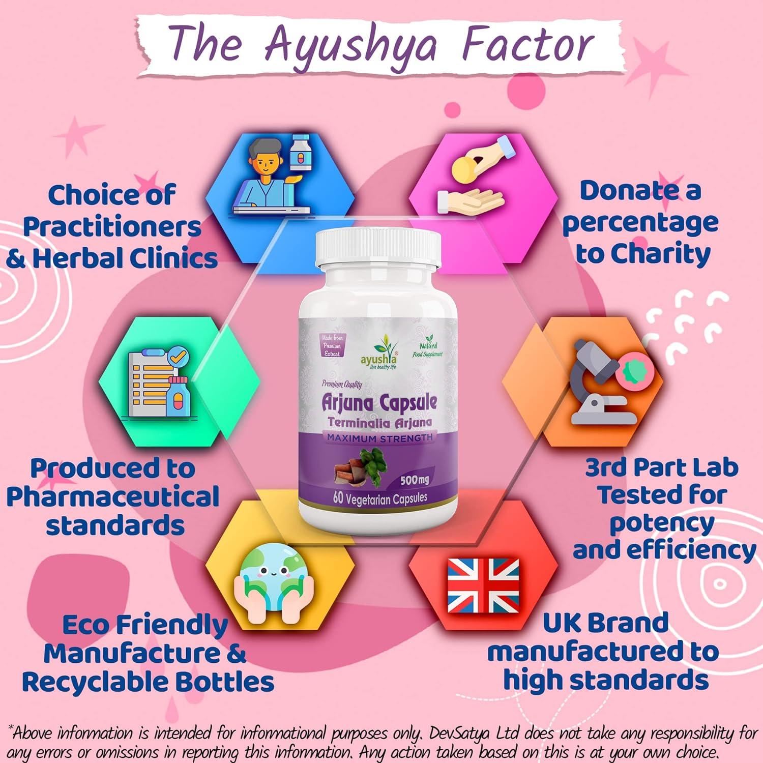 AYUSHYA Arjuna Capsule 60 Capsules - 100% Natural Supplement | Buy Now ...