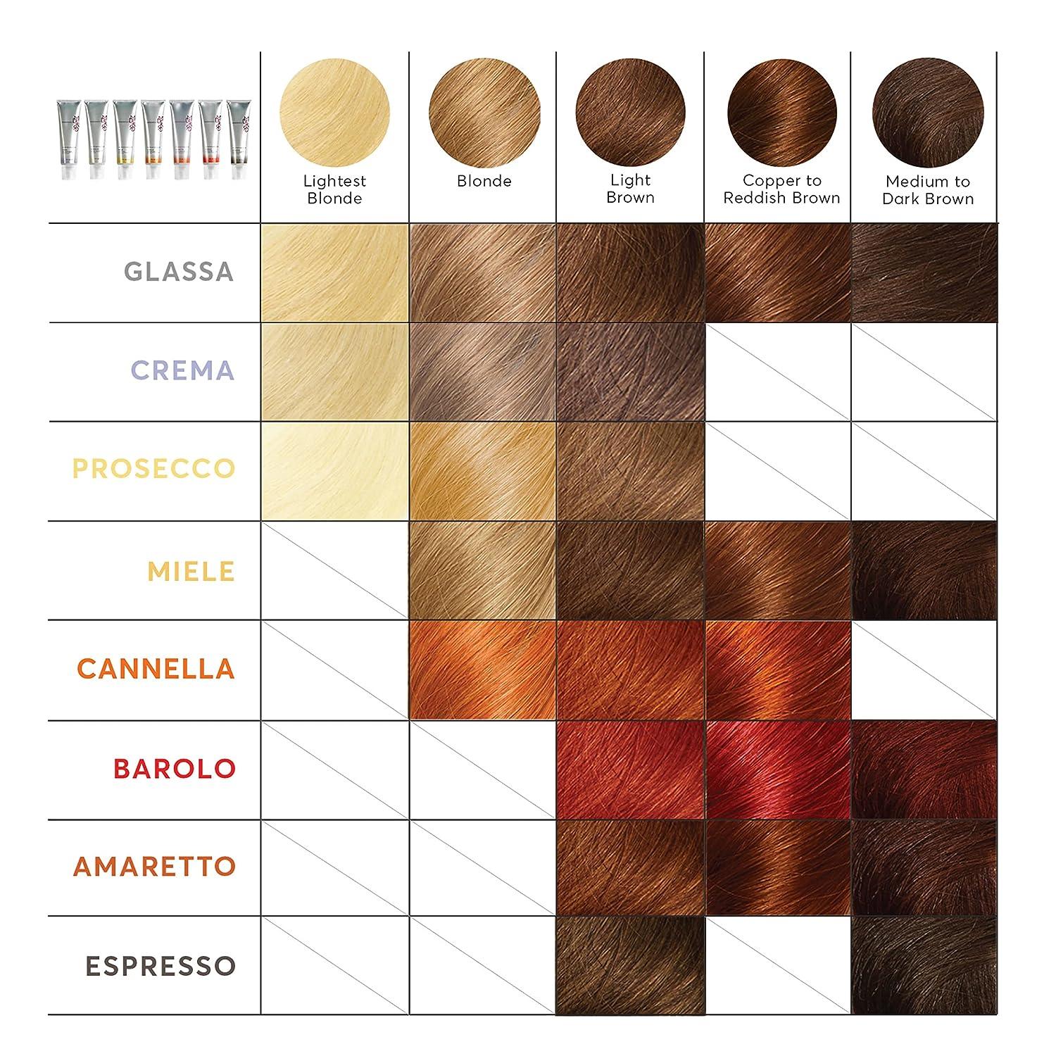 Madison Reed Color Reviving Gloss in Miele Honey - Enhance Your Hair ...