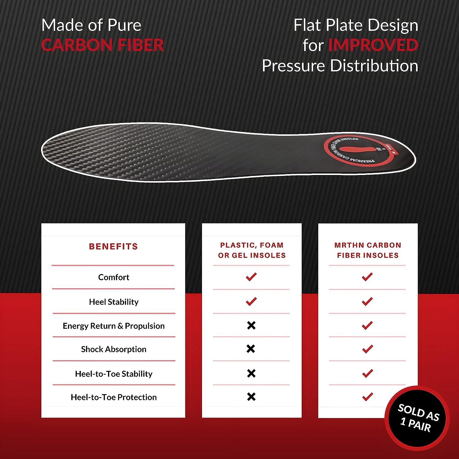 Carbon Fiber Insoles 1 Pair for Men & Women - Thin Orthotics for Turf ...