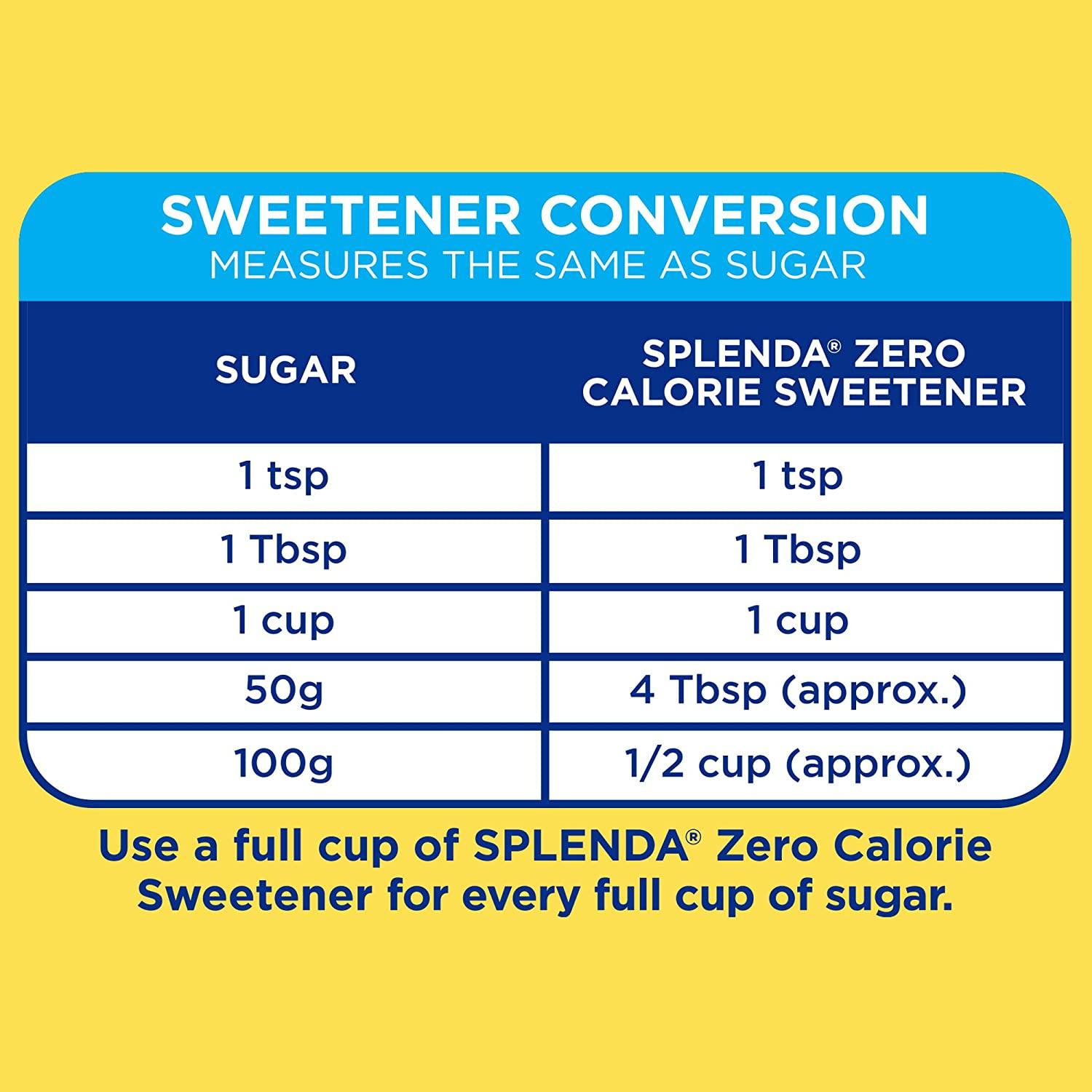Splenda No Calorie Sweetener Granulated 1.2lb Bag - Pack of 1 | Buy Now ...