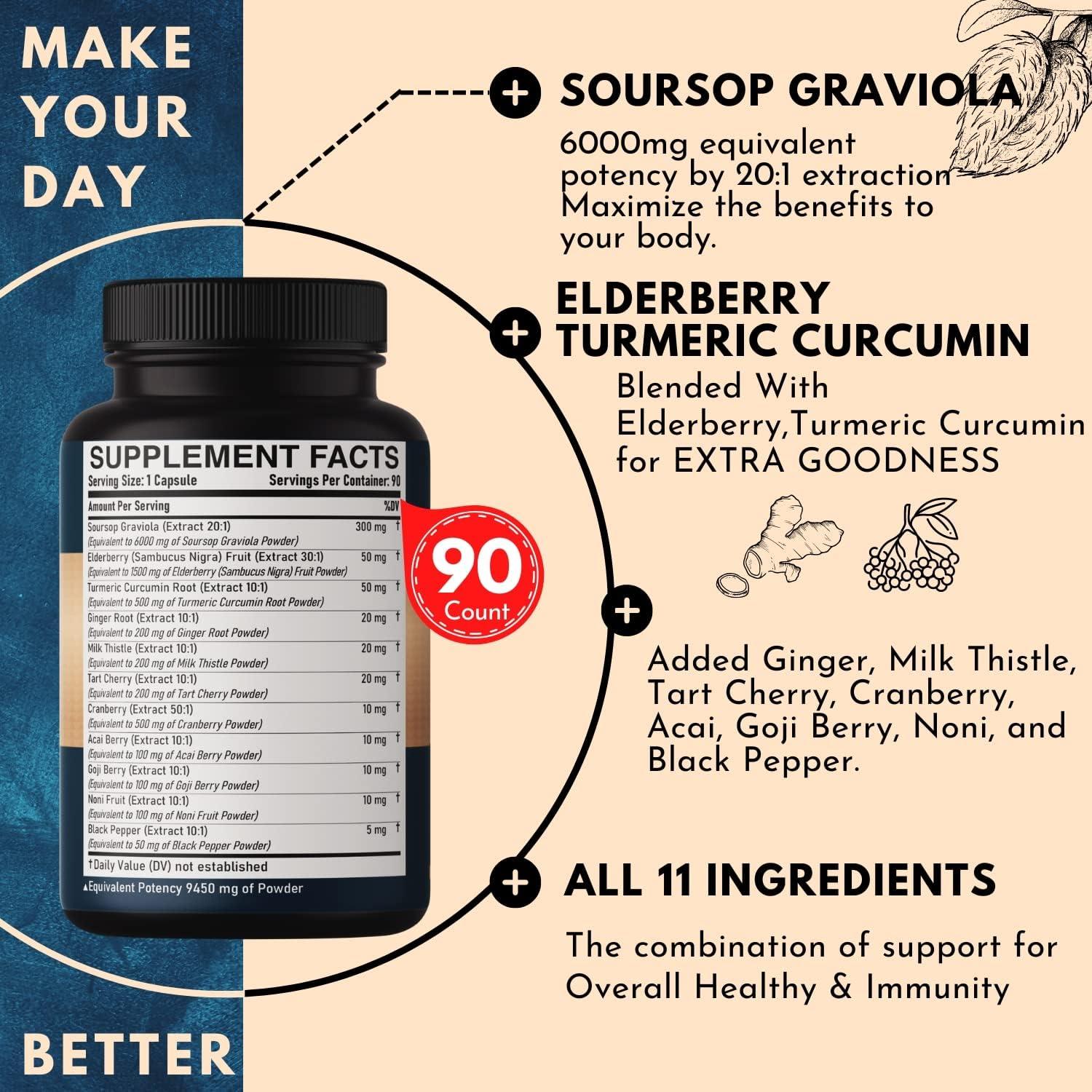 Soursop Graviola Capsules - 3 Months Supply - 9450mg Per Serving - 11 ...