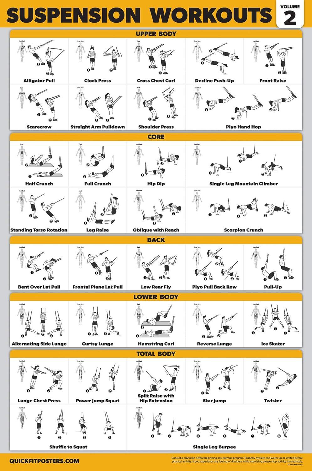 Exercise Poster Set - 16 Laminated Fitness Posters for Dumbbell Yoga ...