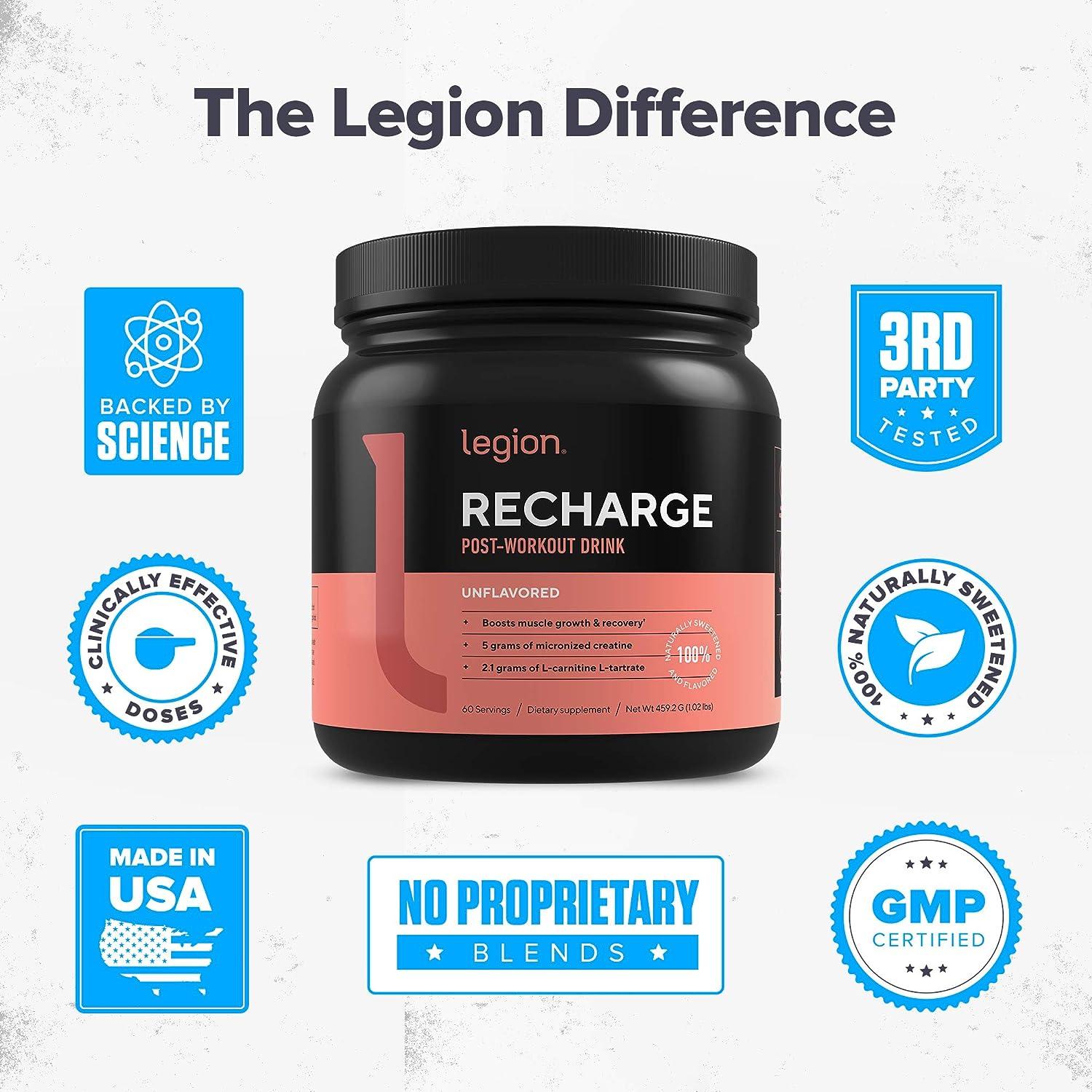 LEGION Recharge Post Workout Supplement - Micronized Creatine for ...