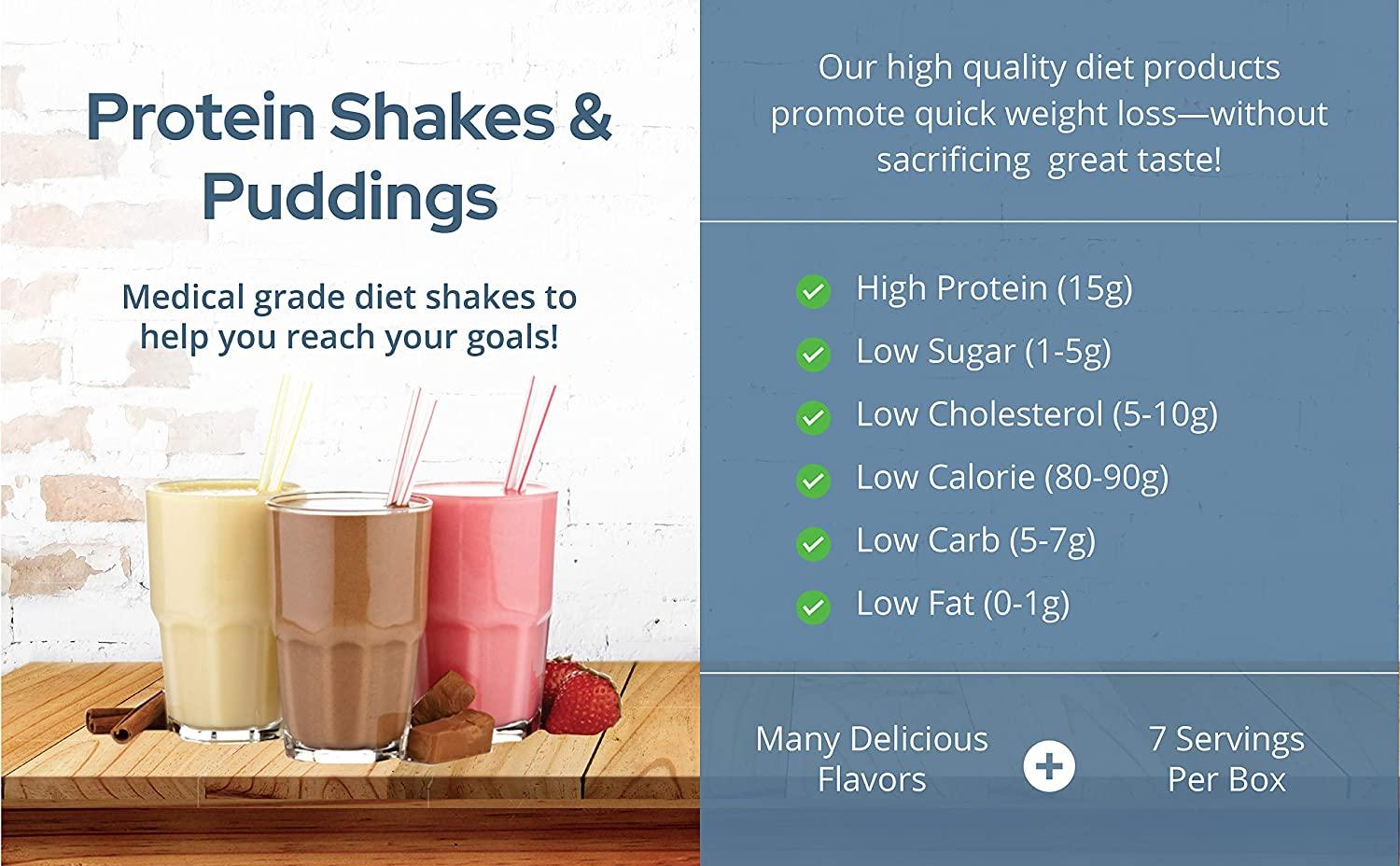 NutriWise Shake & Pudding 7/Box | High Protein Diet for Weight Loss ...