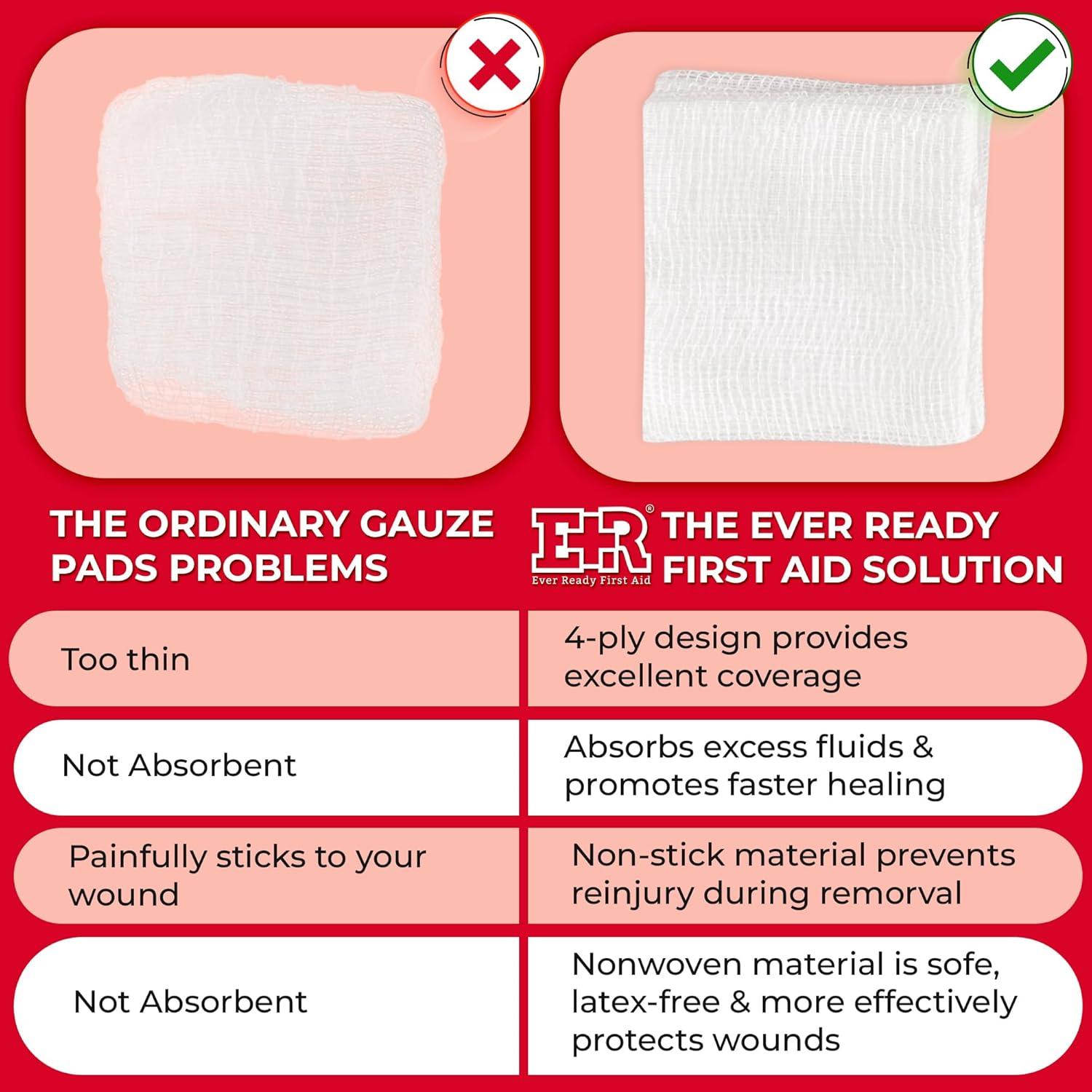 Buy Ever Ready First Aid Sterile Gauze Pads 2x2 - 100 Count Box ...