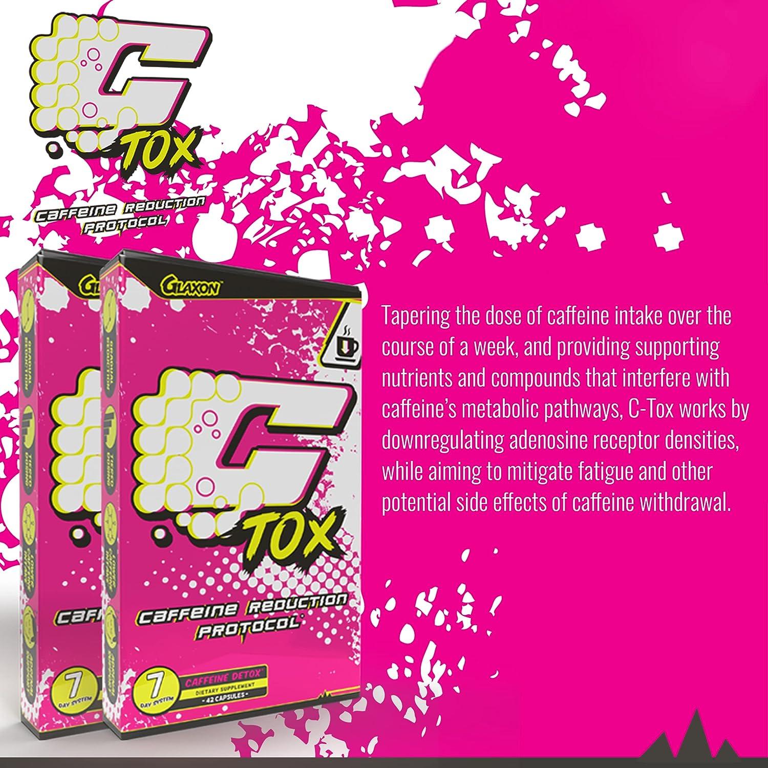 Glaxon C-Tox: 7-Day Caffeine Tapering Regimen for Adrenal Support | Buy ...