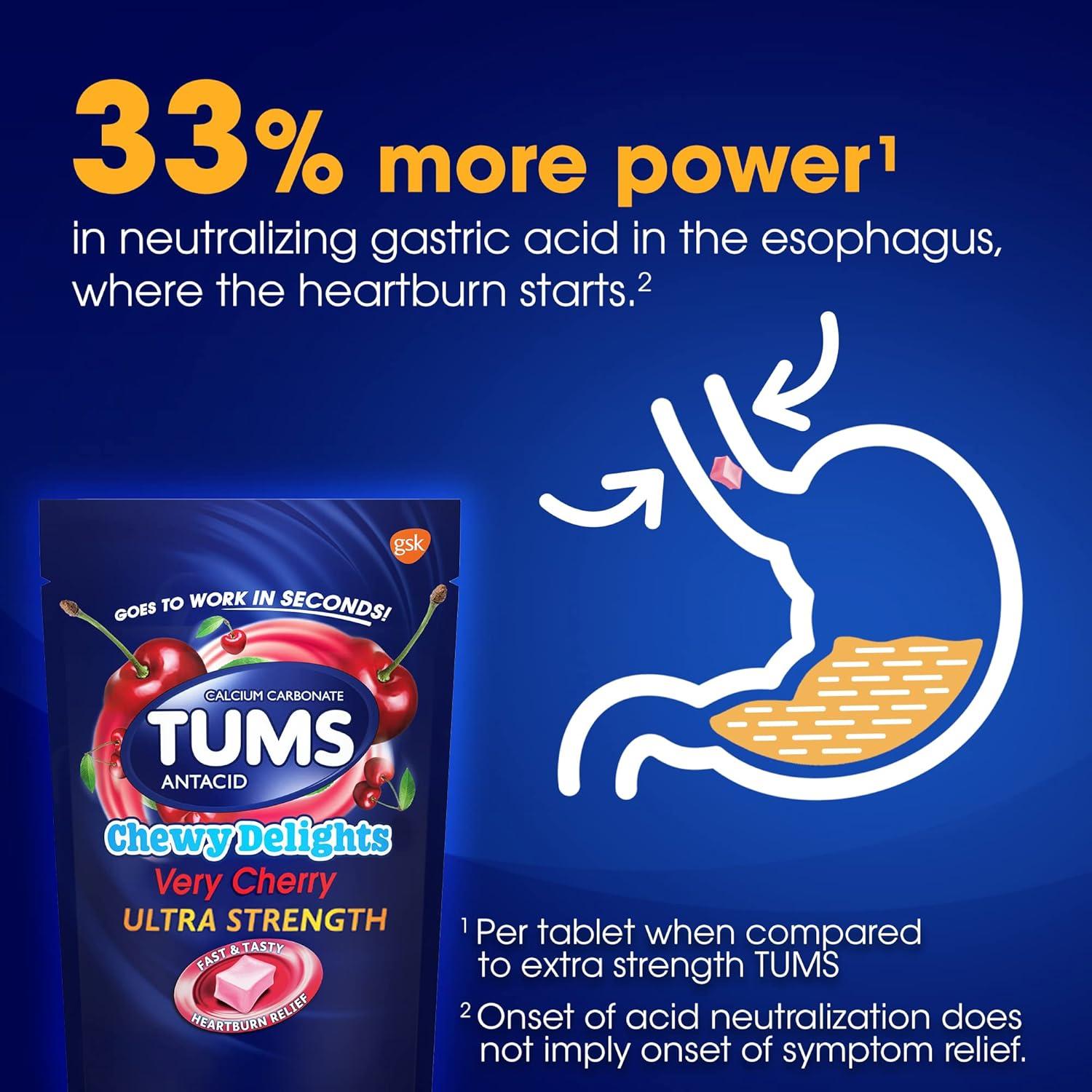 TUMS Chewy Delights Ultra Strength Heartburn Relief - 32 Count | Fast ...
