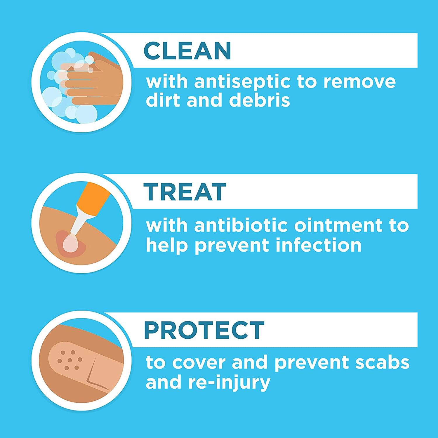 Band-Aid Infection Defense Wound Covers with Neosporin Antibiotic - 6 ...