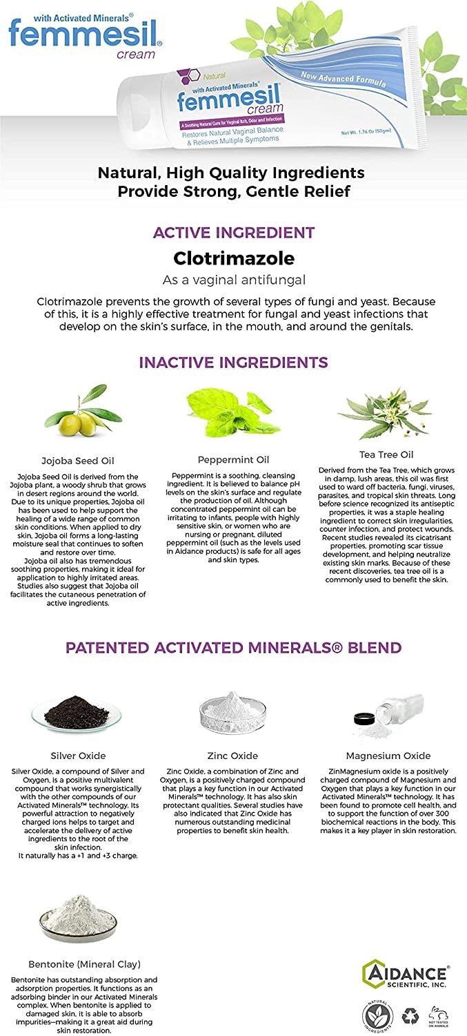 Femmesil Feminine Care Vaginal Cream - Relief from Yeast Infections ...