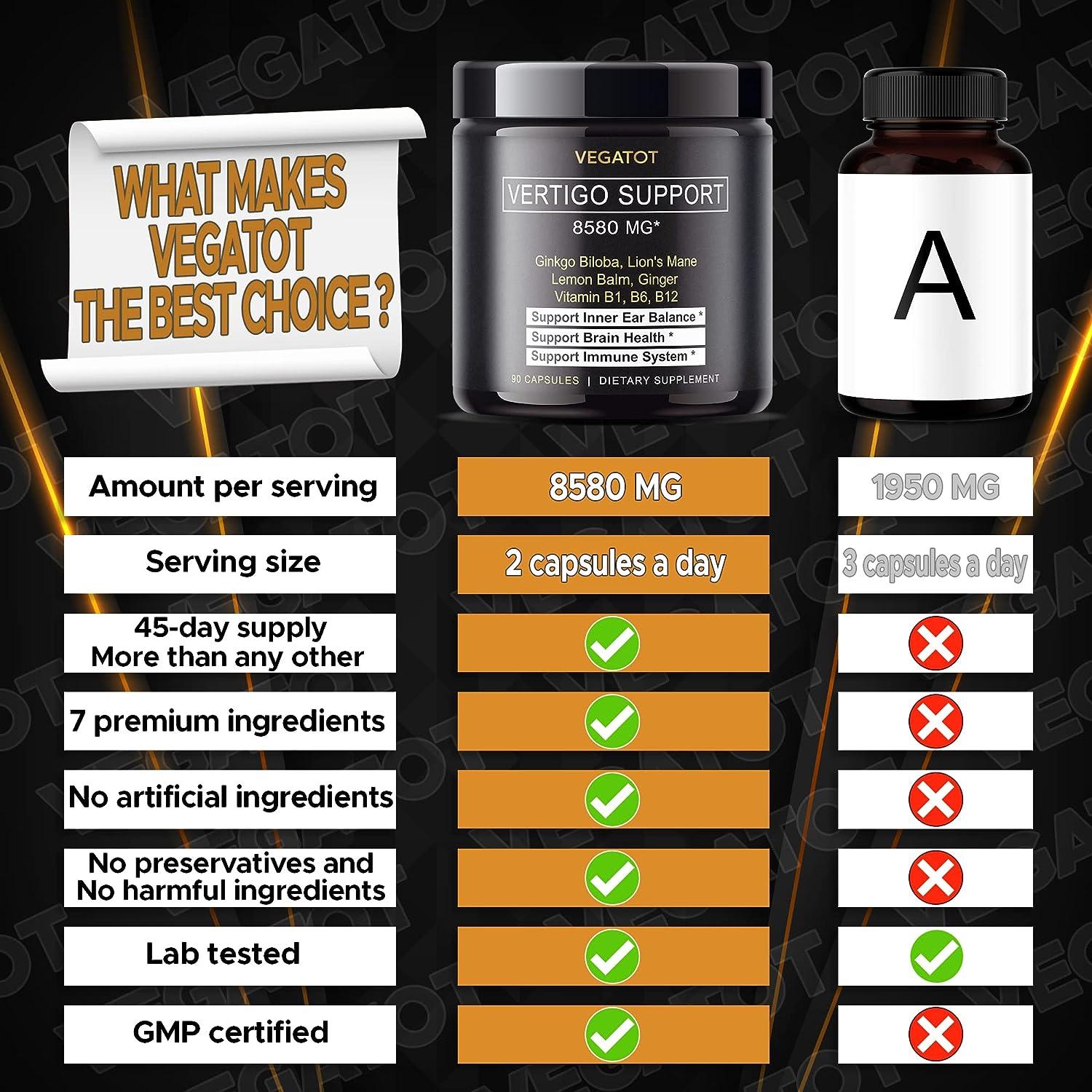 VEGATOT Vertigo Supplement 500mg *Made in USA* with Ginkgo Biloba ...