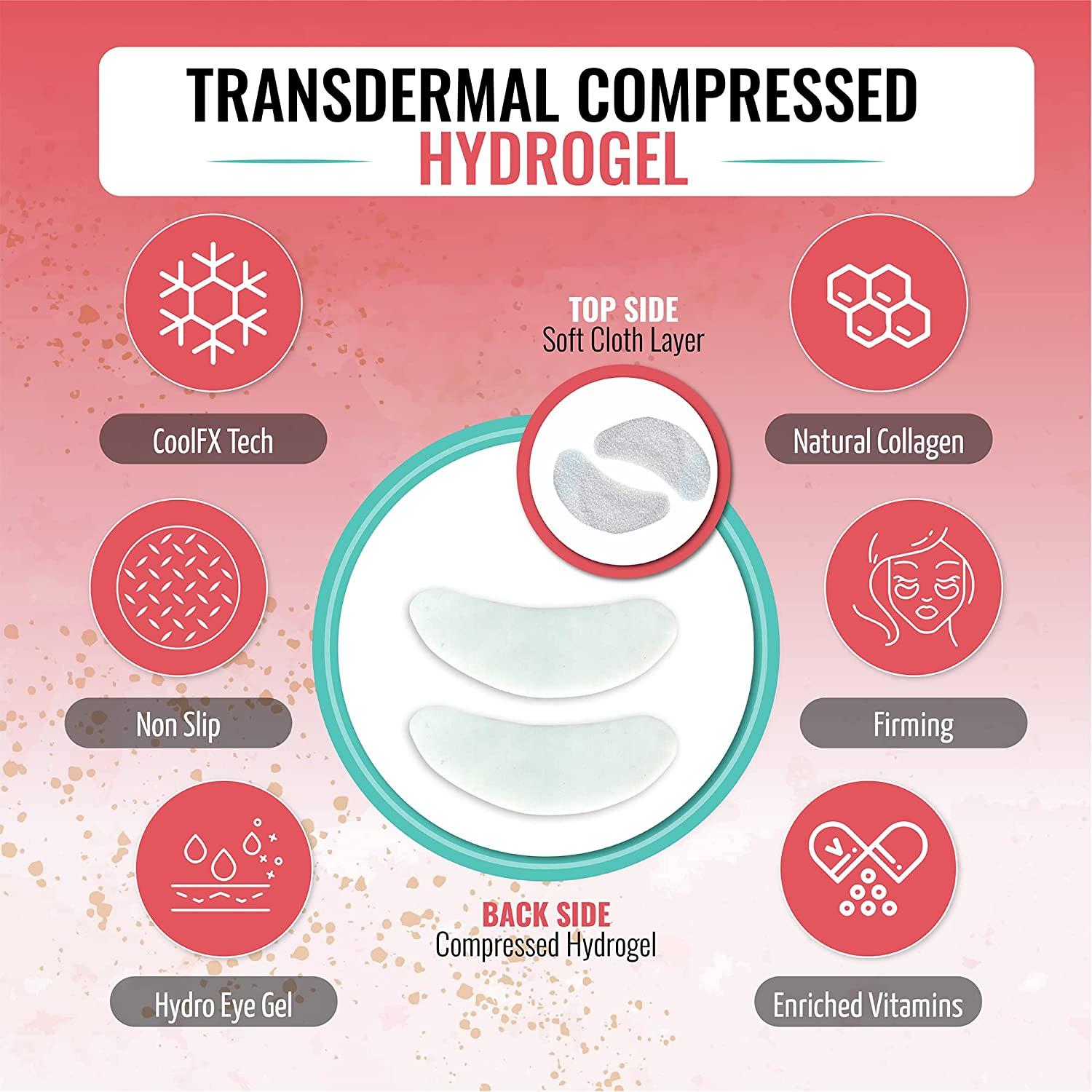 Korean Skin Care Under Eye Patches (20 Pairs) - Caffeine Collagen Hydrogel Eye Mask for Dark ...