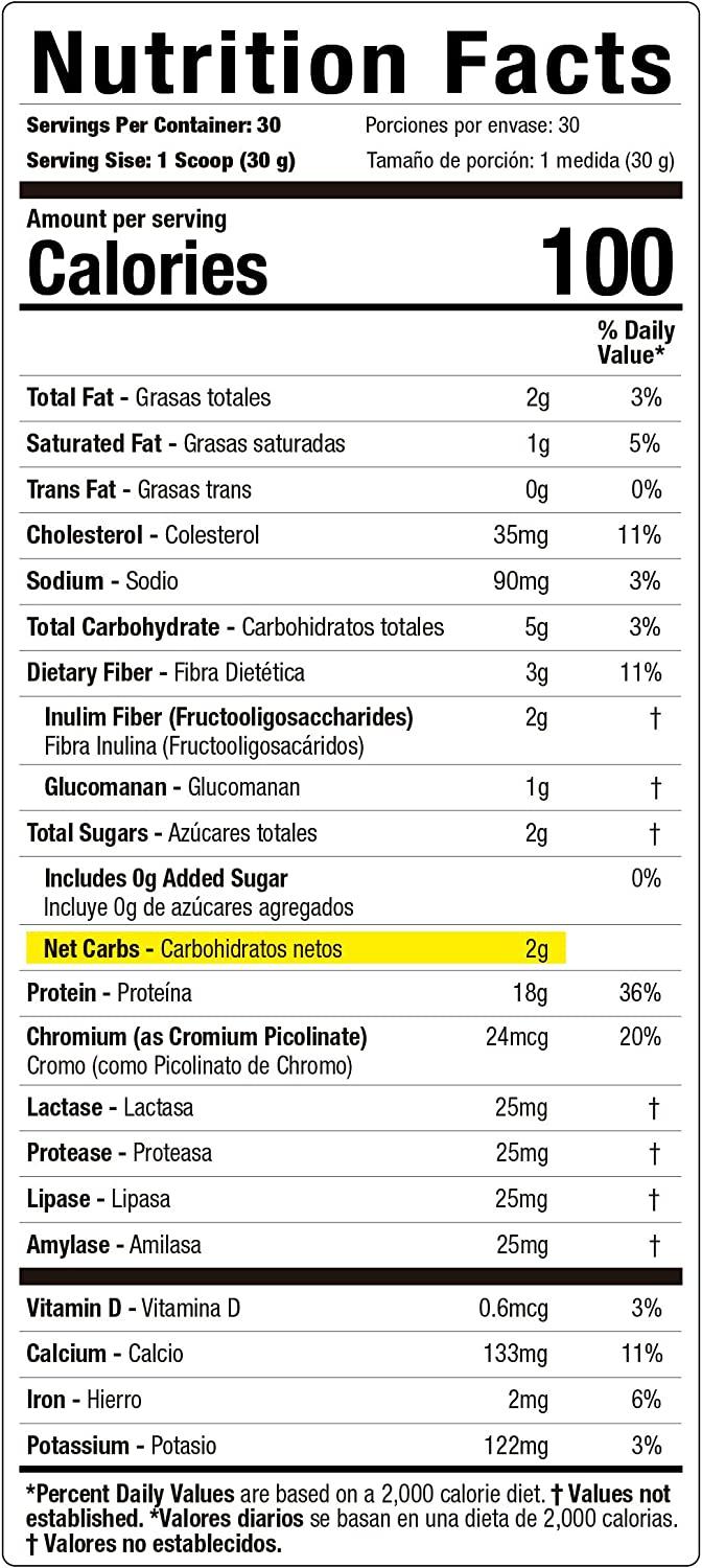 Evolution Advance Nutrition Fit & Slim Grass Fed Whey Protein with ...