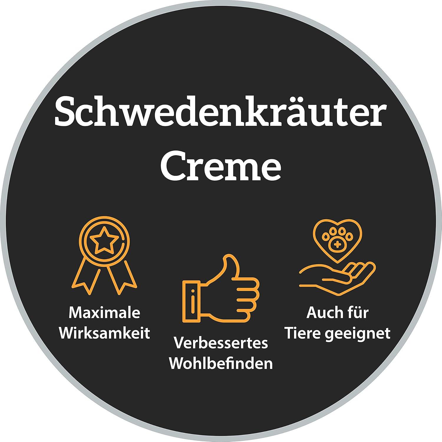 Buy Swedish Herbal Cream for Lichen & Dermatitis | Cortisone-Free ...