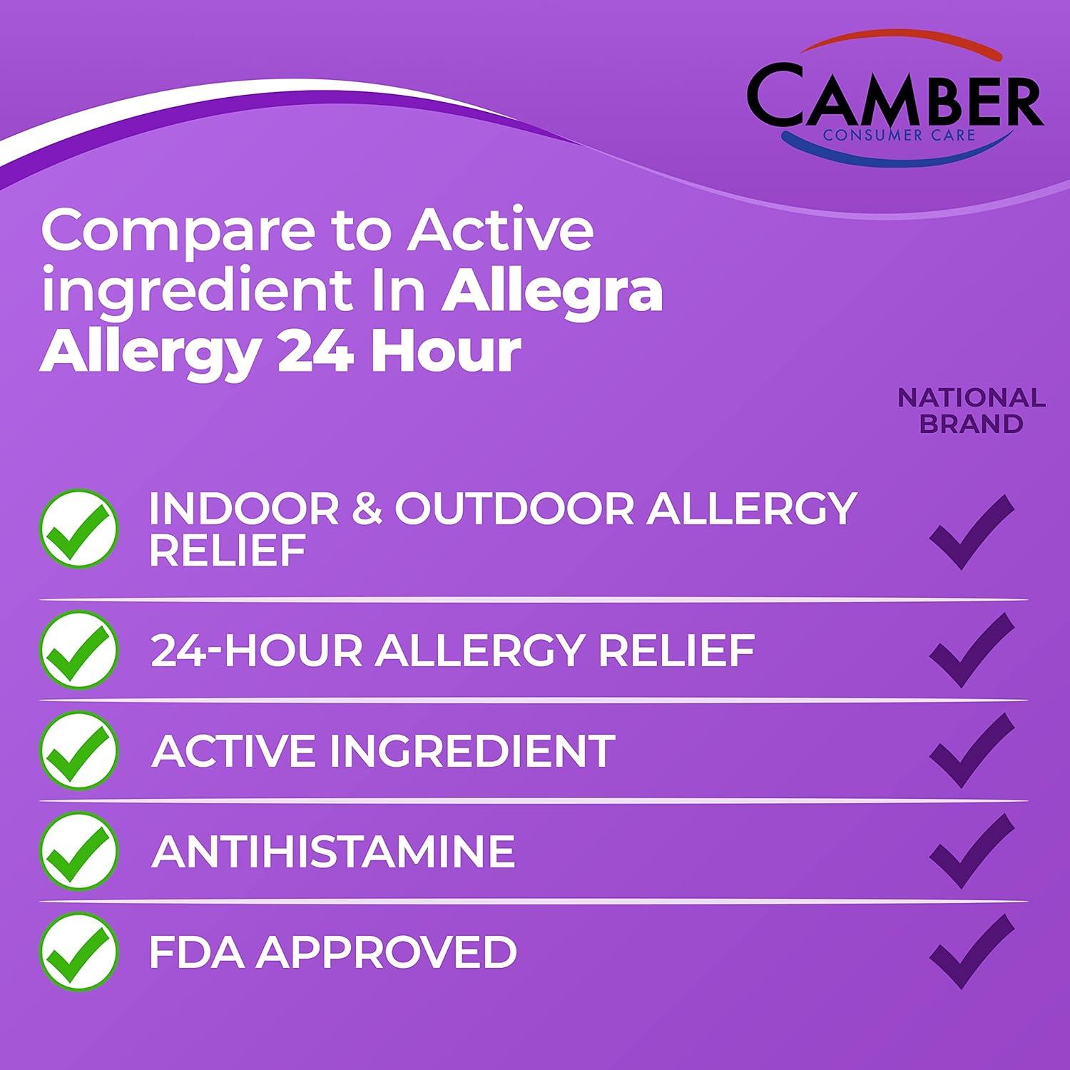 Camber Consumer Care Fexofenadine HCl 180mg 24-Hour Allergy Relief ...
