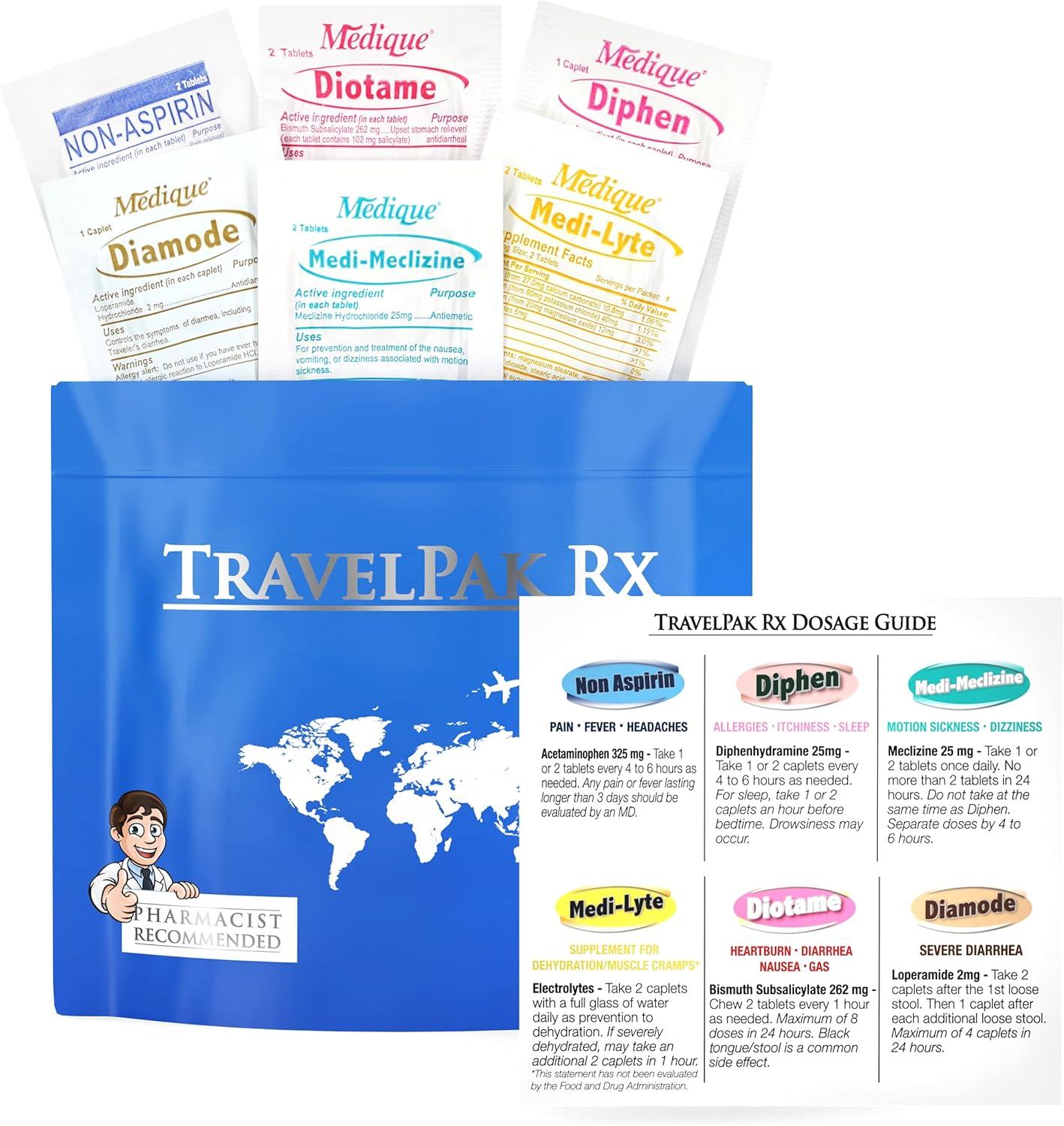 Travel Medicine Kit - 73 Tablets with Acetaminophen Bismuth ...
