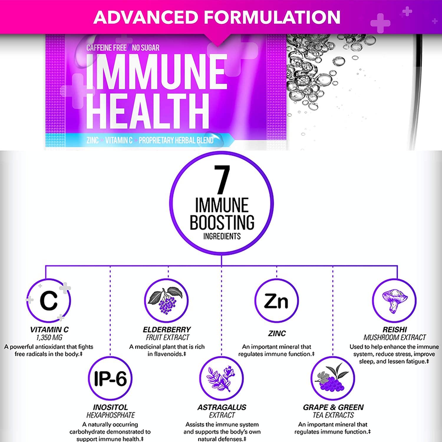 Zipfizz Immune Health Caffeine-Free Berry - 30 Packets (0.35 oz Each ...