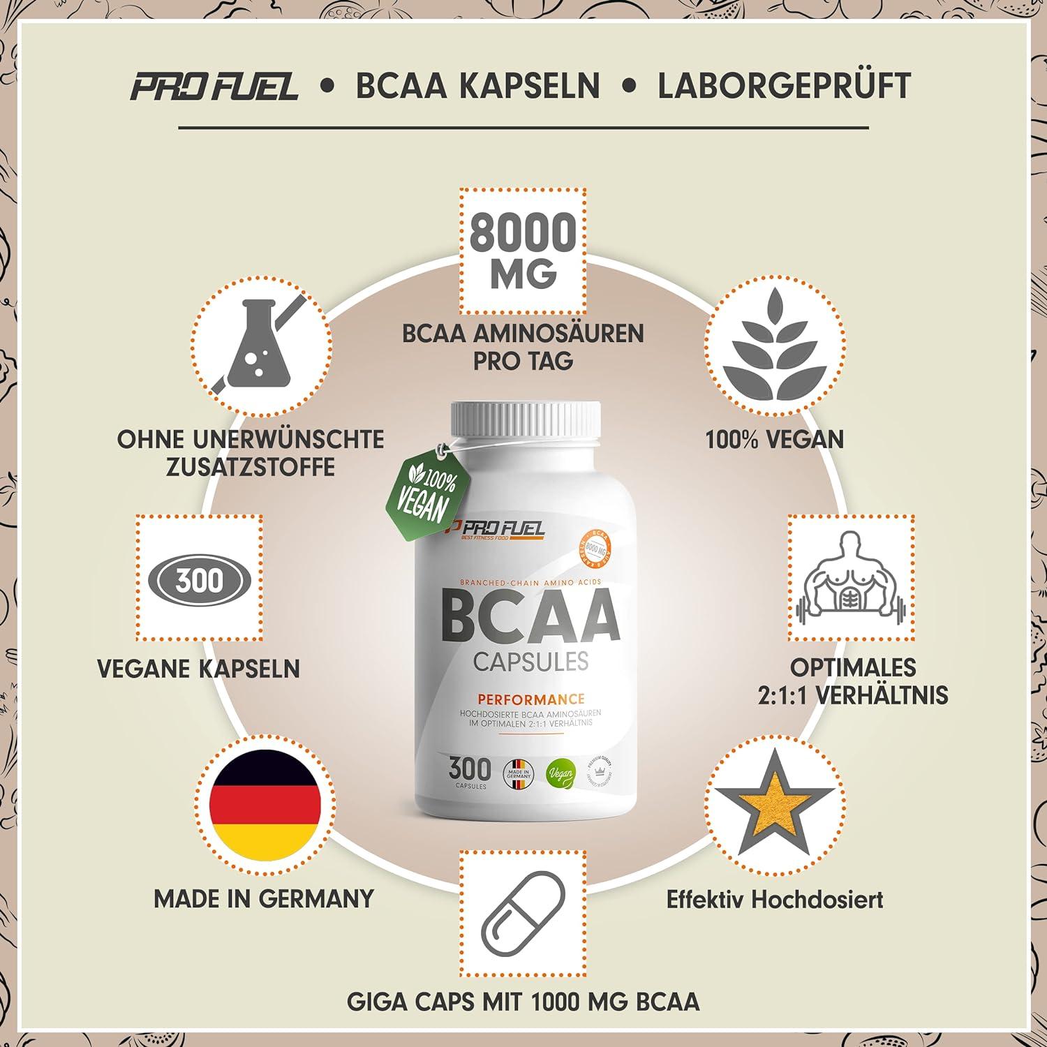 BCAA 1000 Giga Caps - 8000mg High Dose Vegan Amino Acids | 300 Capsules ...