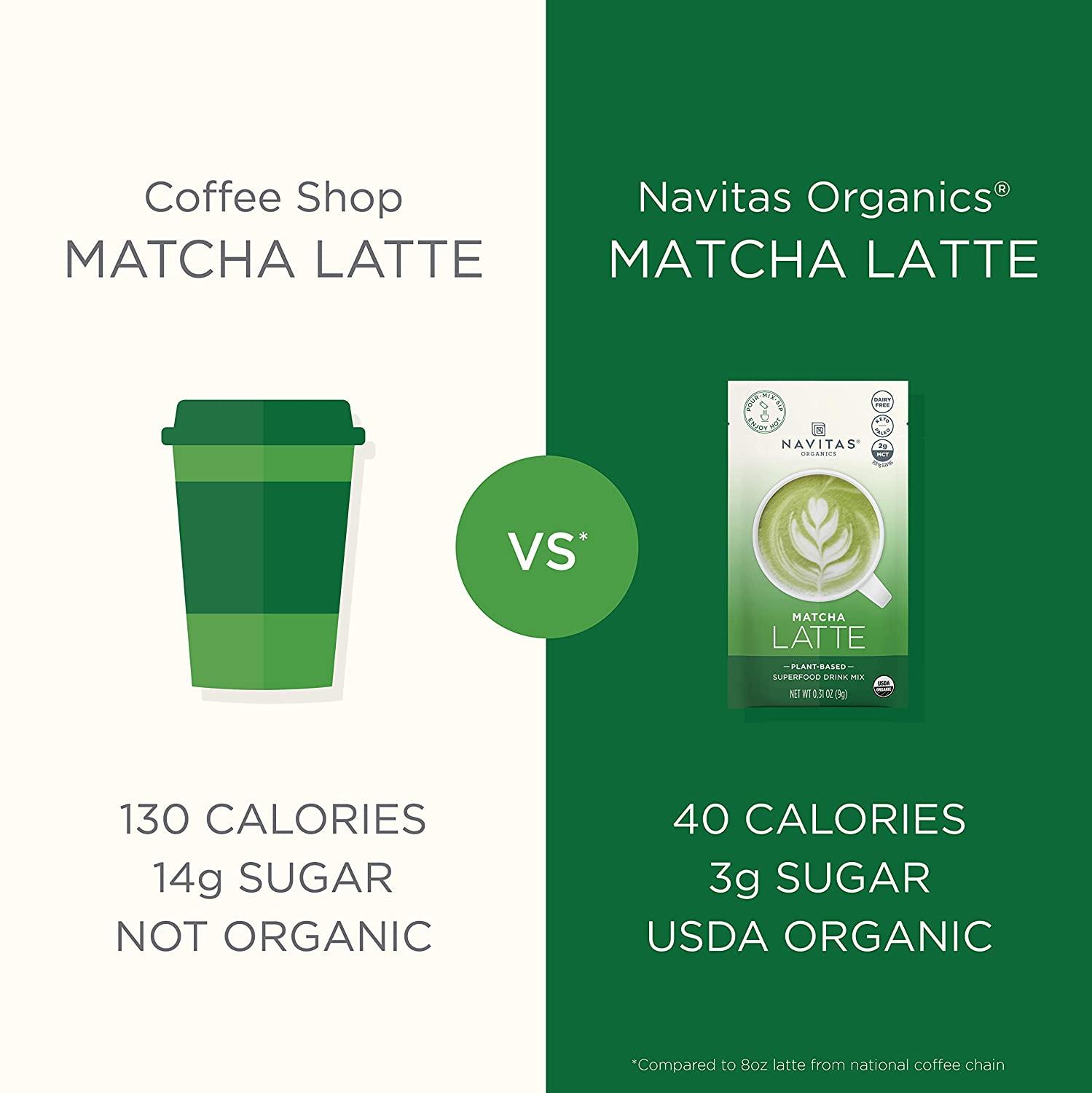 Navitas Organics Matcha Latte â€“ Organic, Non-GMO, Dairy-Free, 10 ...