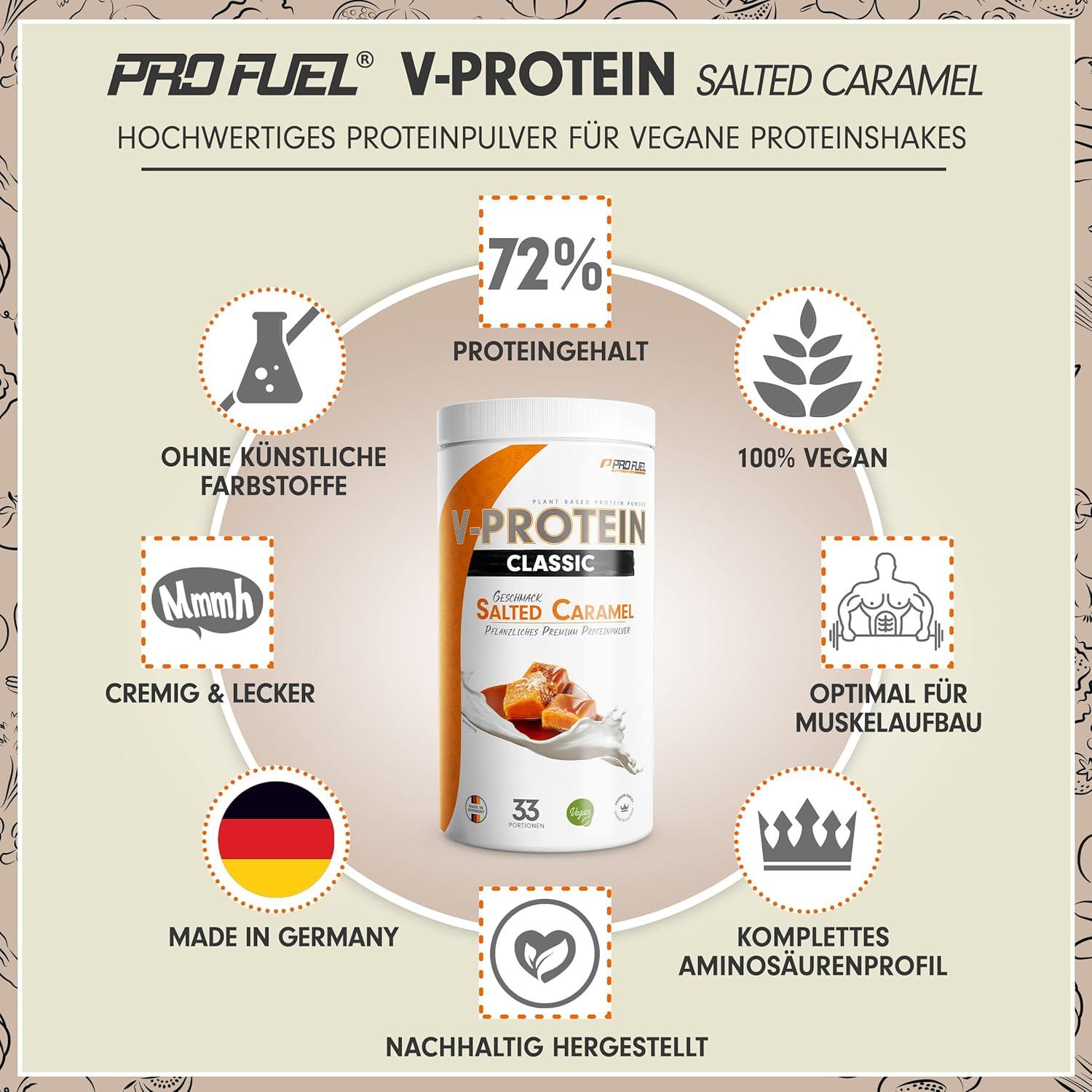 Vegan Protein Powder Salted Caramel 1kg | 72% Pea Protein | Soy & Wheat ...