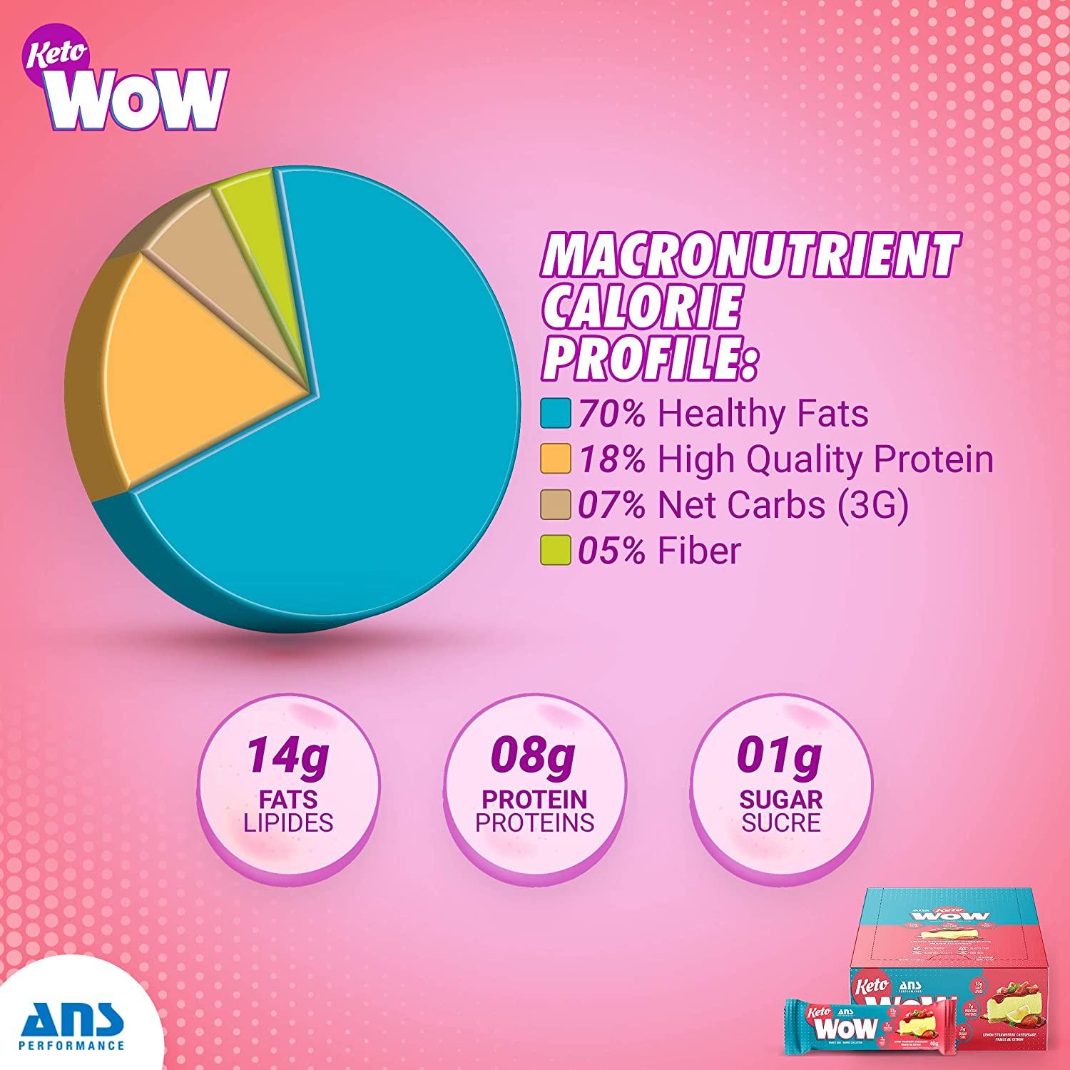 ANS Performance Lemon Strawberry Cheesecake Bars 1.41 oz - Pack of 12 ...