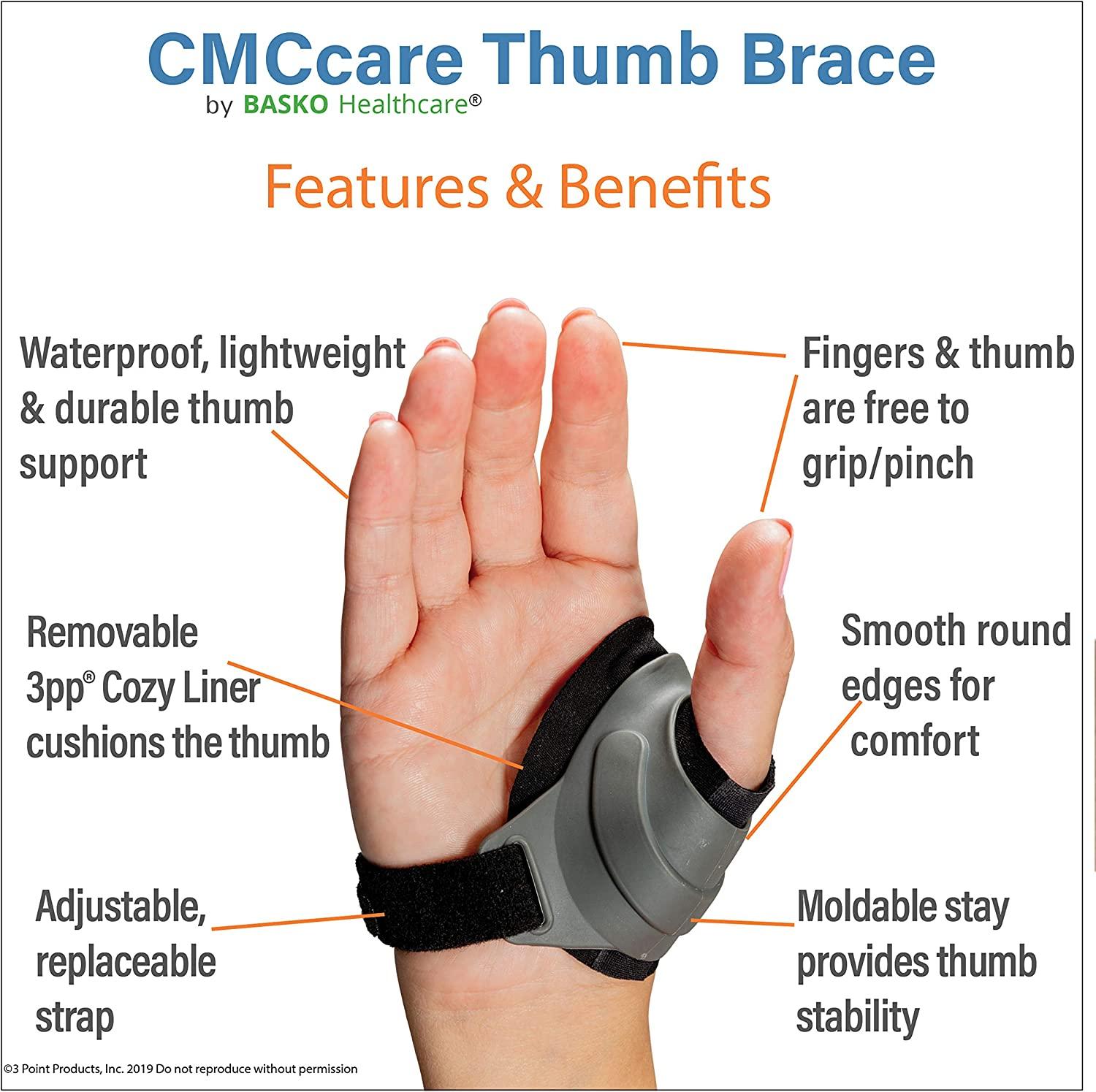 Basko Healthcare CMCcare Thumb Brace - Relief for CMC Joint Arthritis ...